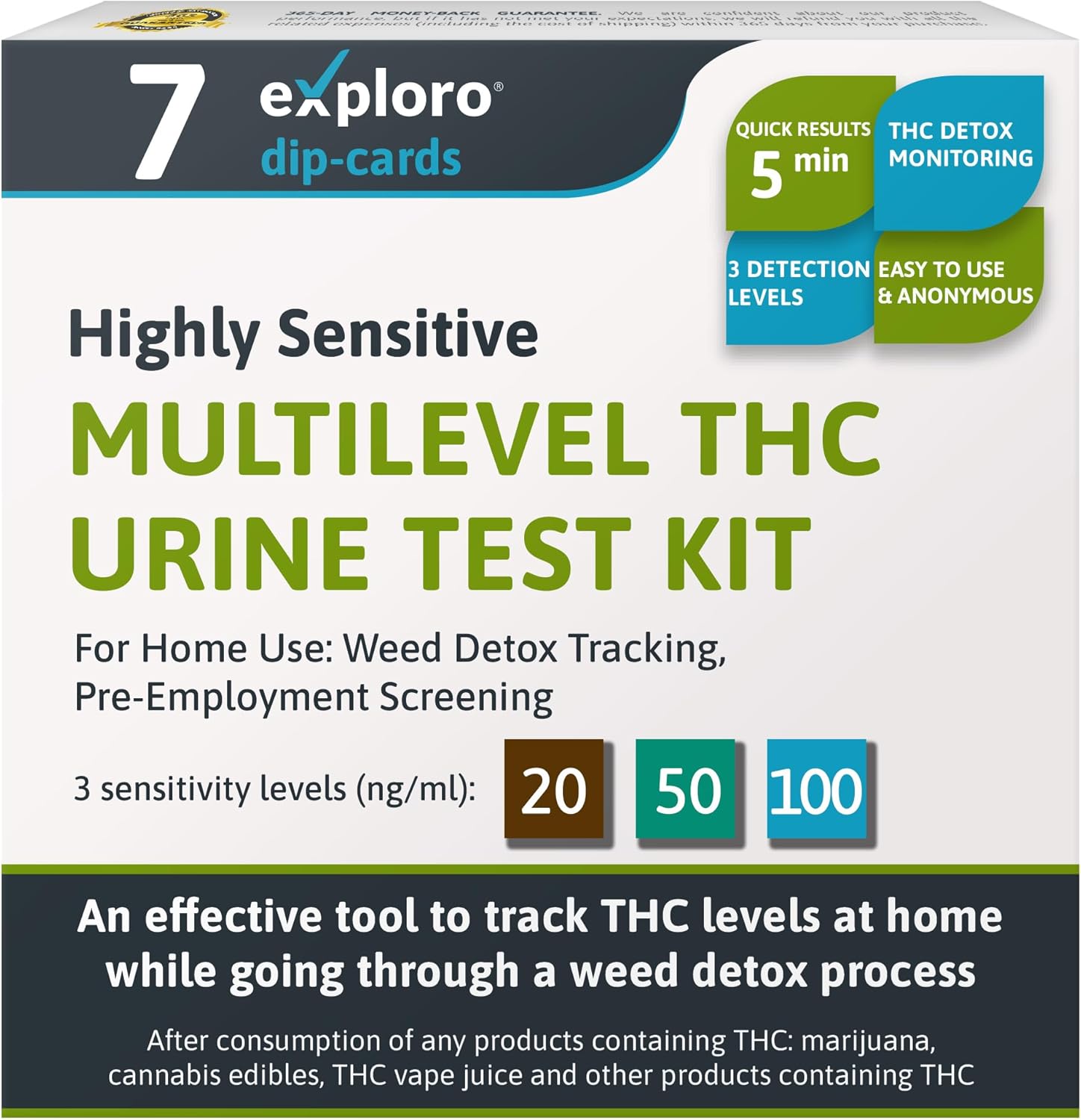 Amazon.com: Exploro Highly Sensitive 3-Level THC Urine at Home Drug ...