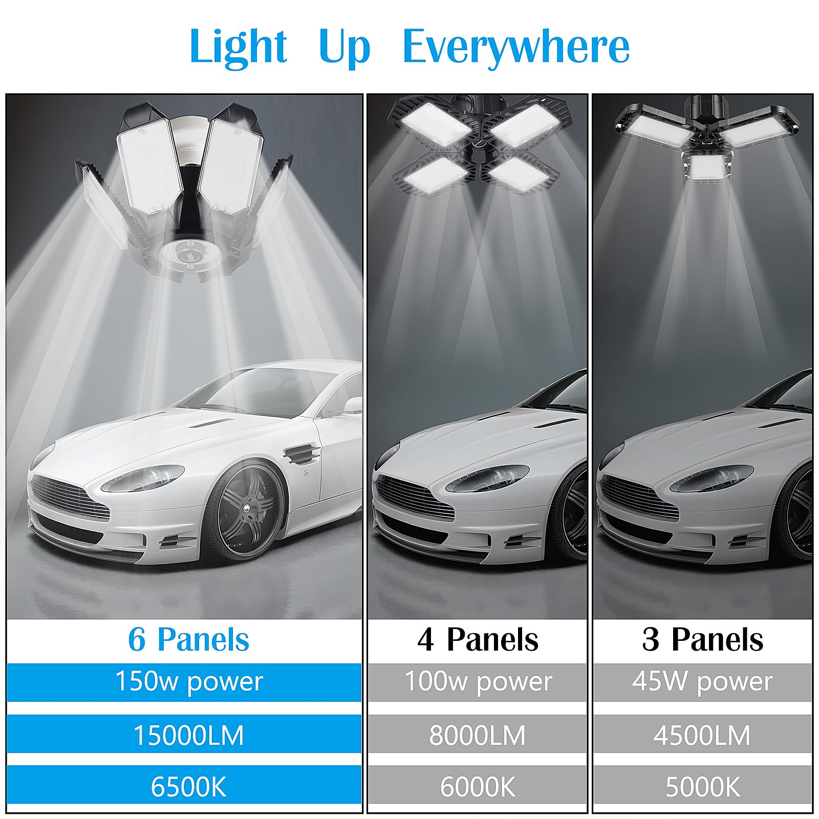 Snapklik.com : Onffo 2 Pack LED Garage Lights, 150W Deformable LED ...