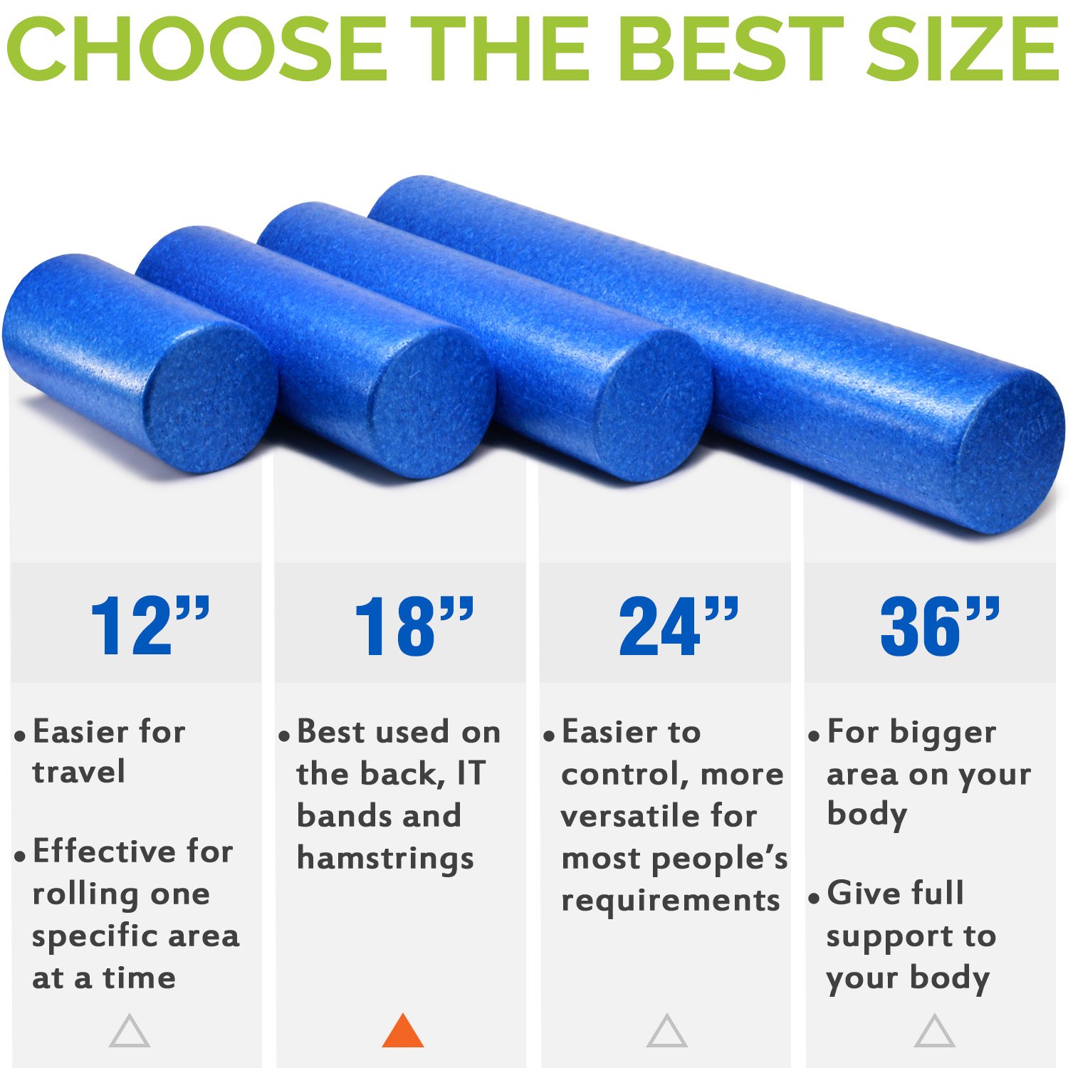 Snapklik.com : Yes4All EPP Exercise Foam Roller Extra Firm High Density Foam Roller Best For ...