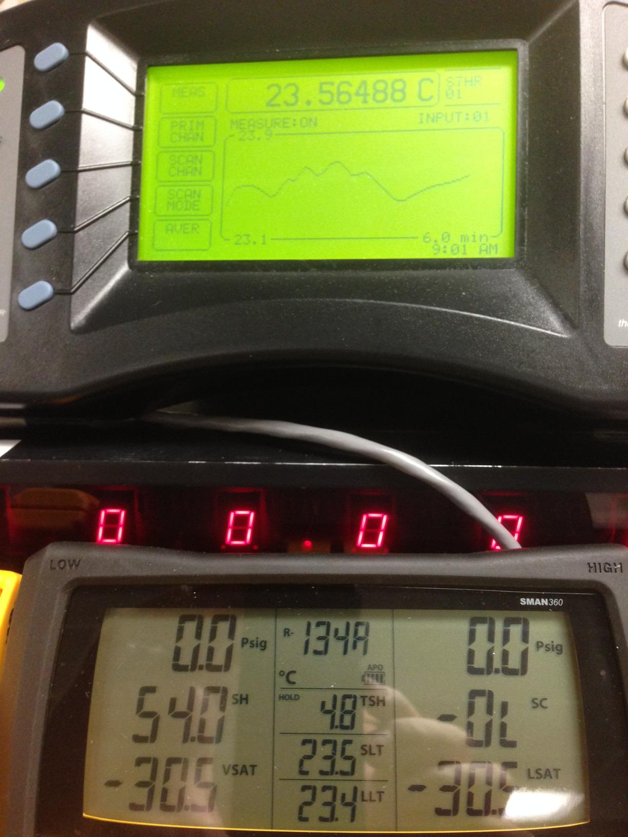 Amazon.com: Fieldpiece SMAN360 3-Port Digital Manifold with Micron ...