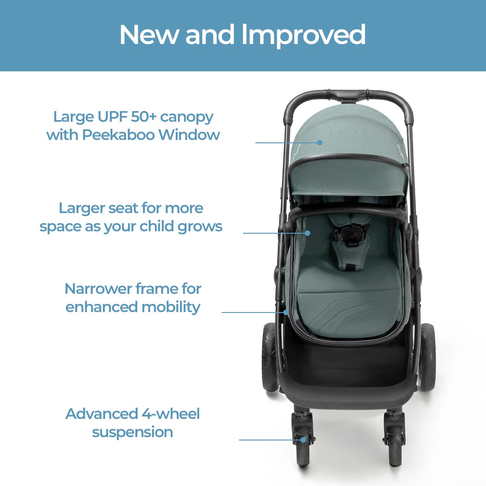 Snapklik.com : Mompush Wiz 2-in-1 Convertible Baby Stroller