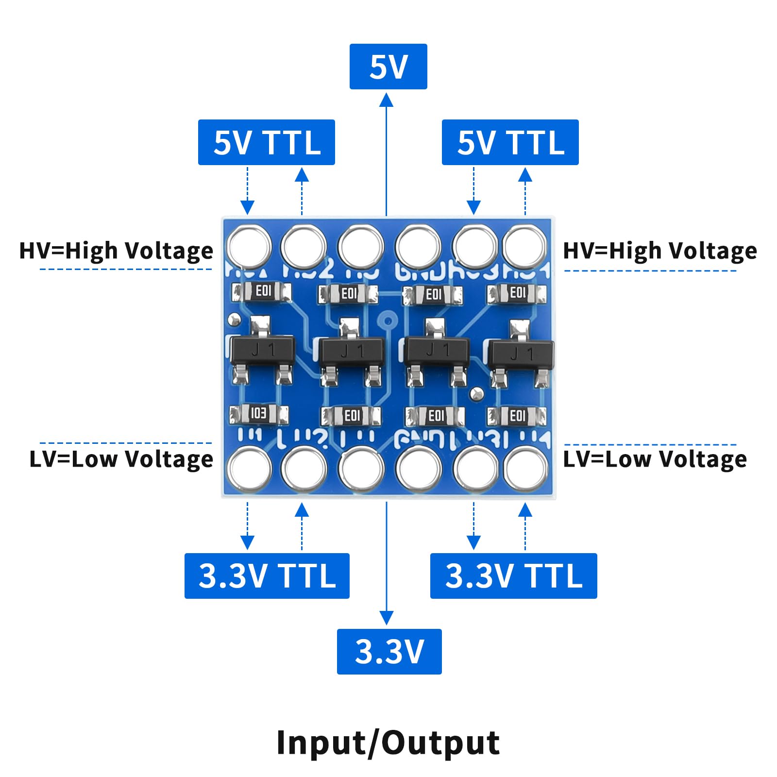 Snapklik.com : YELUFT 20pcs 4 Channels I2C IIC Logic Level Shifter Bi ...