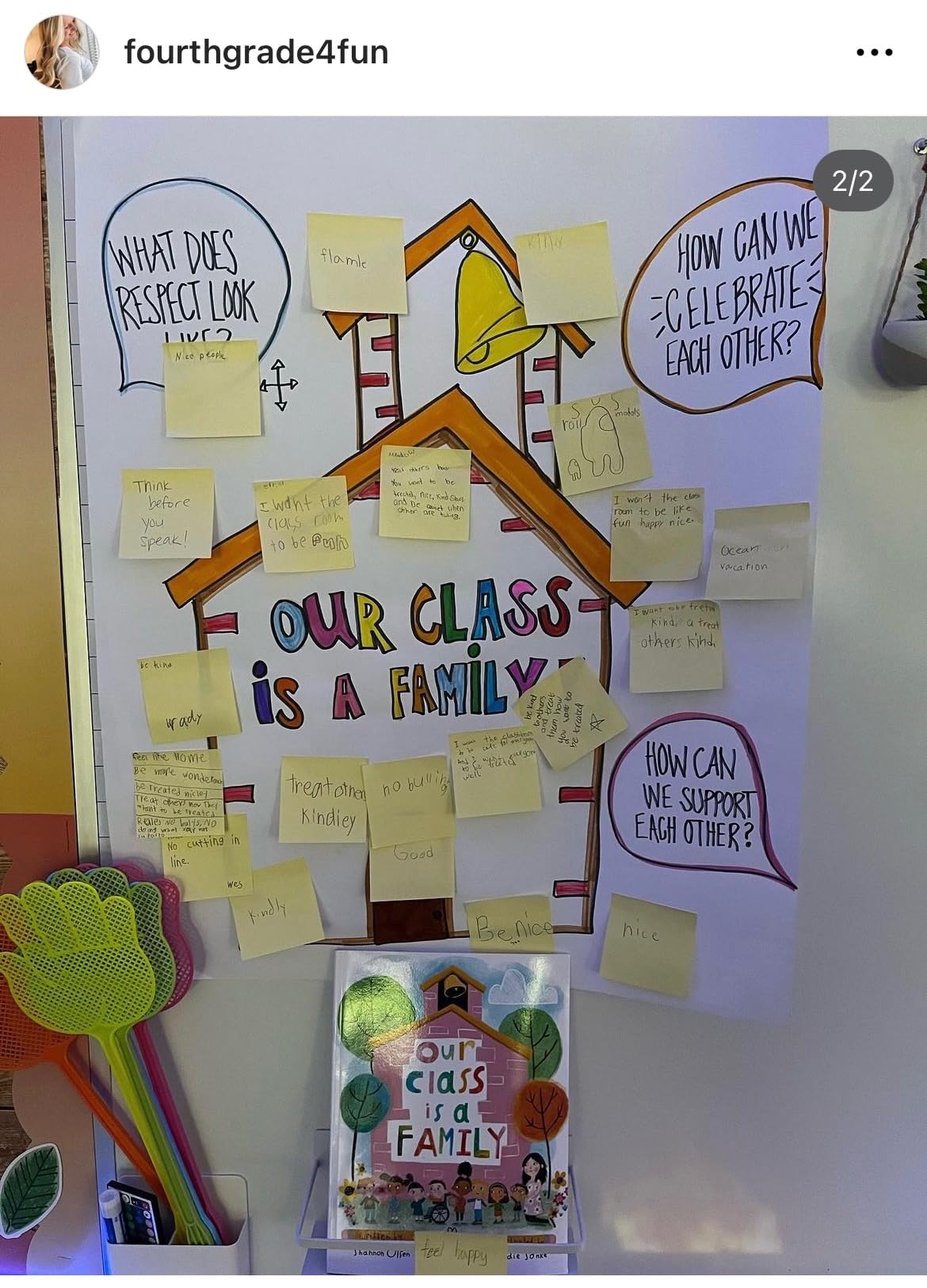 Amazon.com: Our Class is a Family (Our Class is a Family & Our School ...