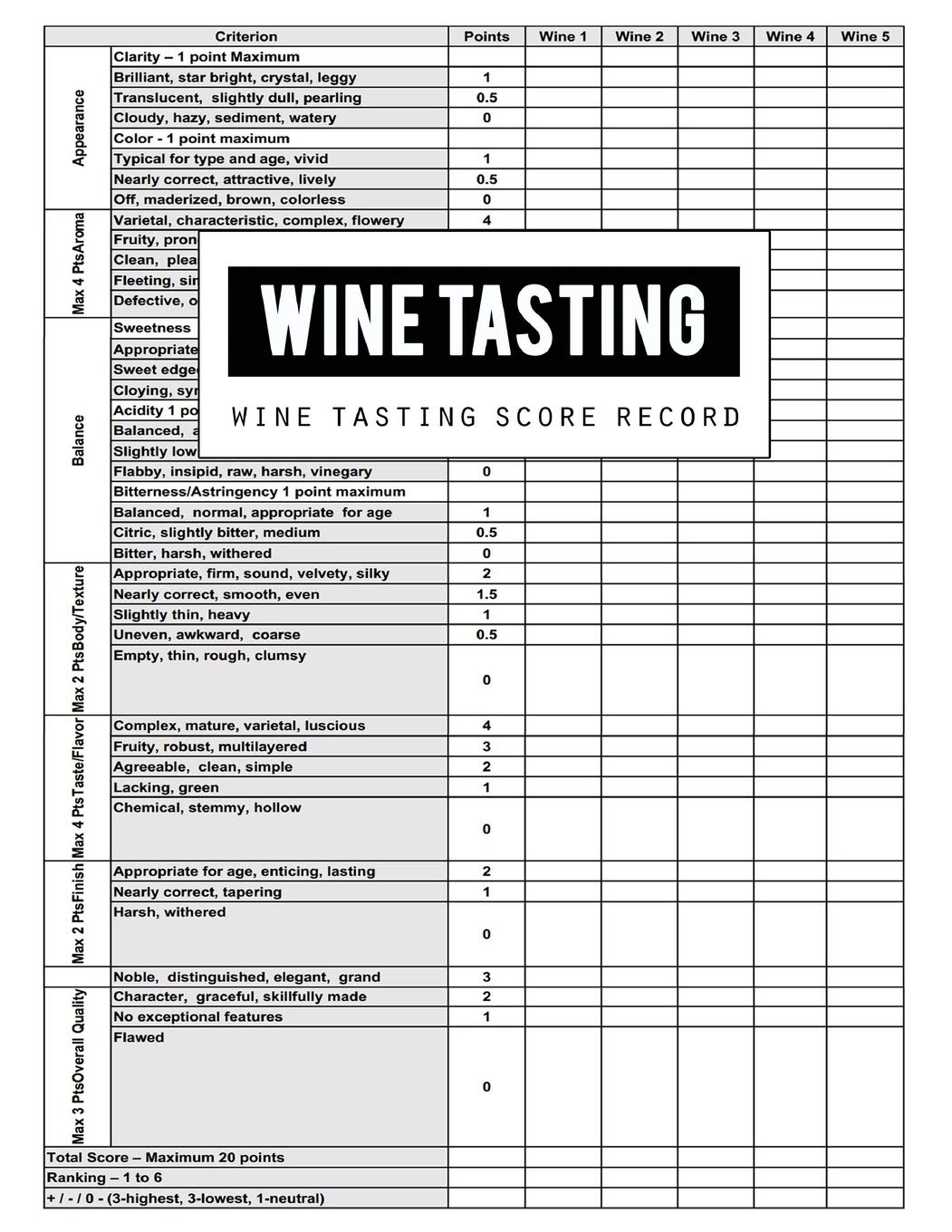 Wine Scoring Cards Printable