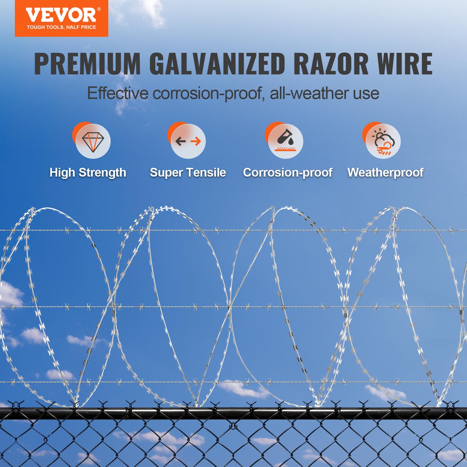 Snapklik.com : Razor Wires, 147 Ft Razor Barbed Wire, 3 Rolls Razor ...