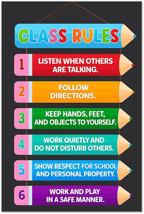 Amazon.com: Colorful Classroom Rules Poster – Educational Motivational ...