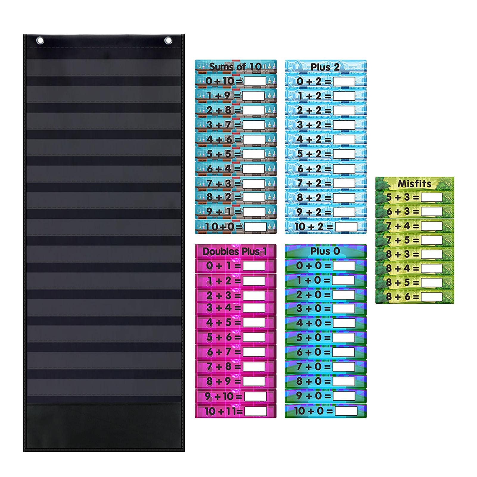 Buy Bestshop Mathematics Addition Table Laminated Educational s ...