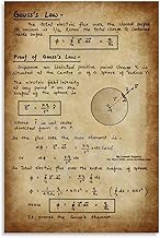 Understanding Gauss's Law: Definition, Applications, And Practical ...