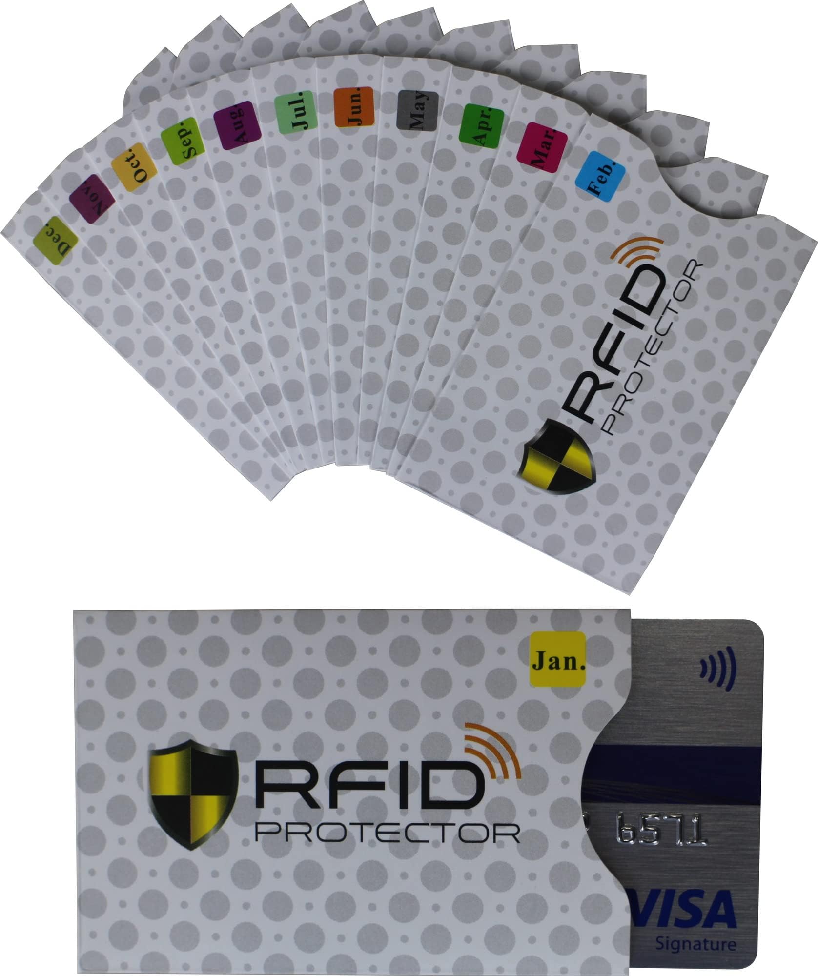 Amazon.com: FIDO2 Security Key, Two Factor Authentication (2FA) NFC ...