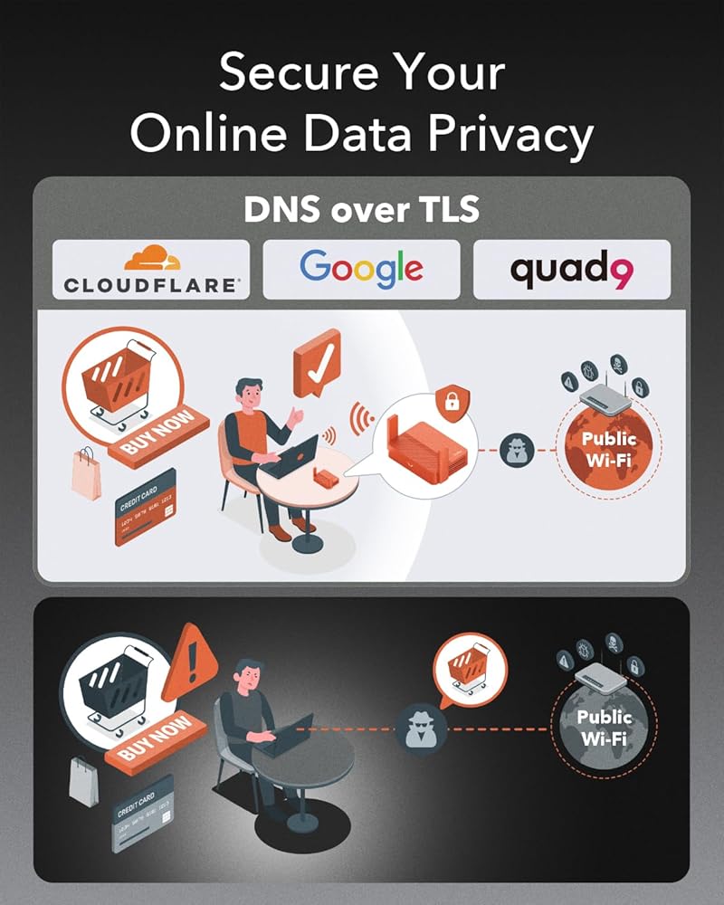 Cudy AC1200 Pocket-Sized Wi-Fi Travel Router con Costa Rica | Ubuy