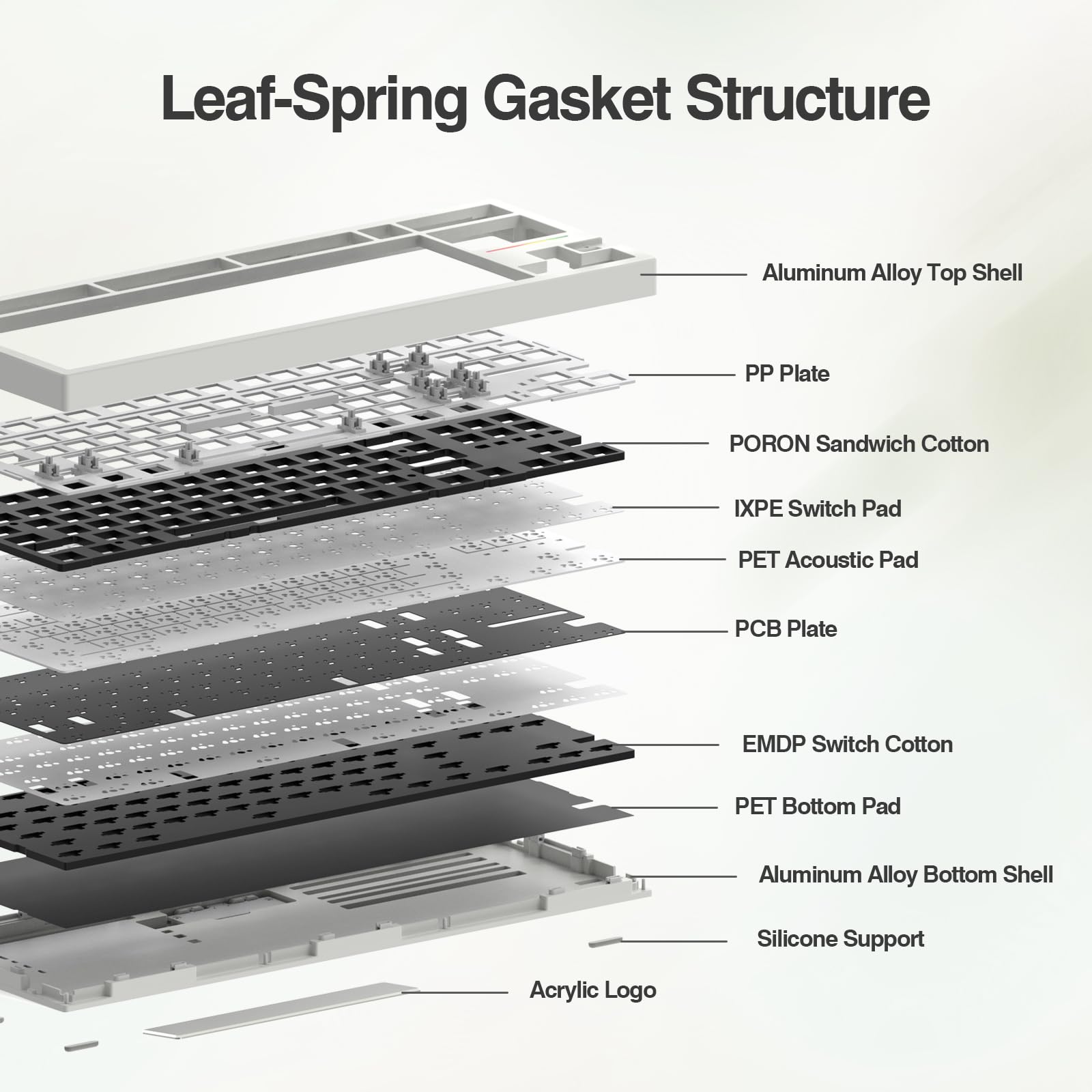 Snapklik.com : EPOMAKER X Feker Galaxy80 Gaming Keyboard Kit, Aluminum ...