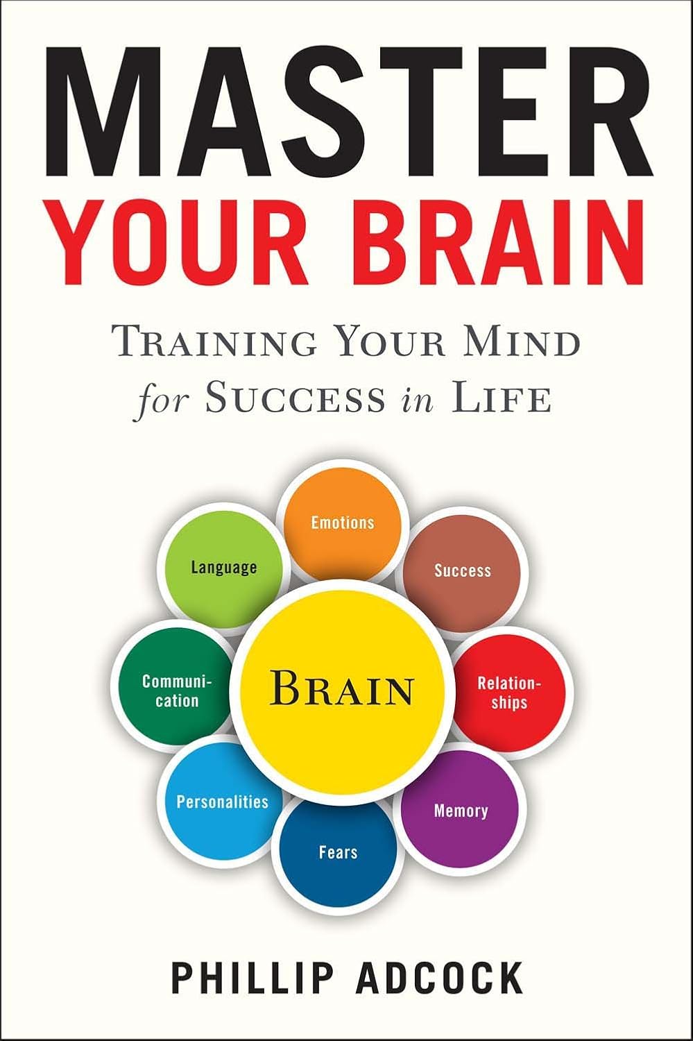 Master Your Brain: Training Your Mind for Success in Life: Adcock ...