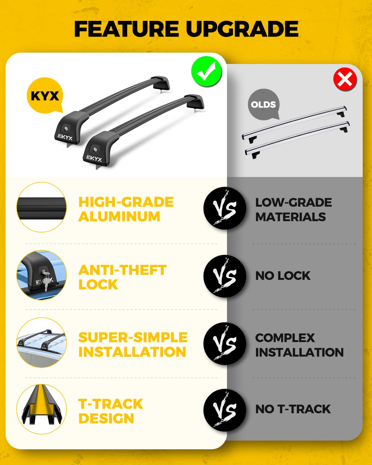 KYX Roof Rack Cross Bars for 2011-2022 Grand Cherokee Altitude/SRT ...