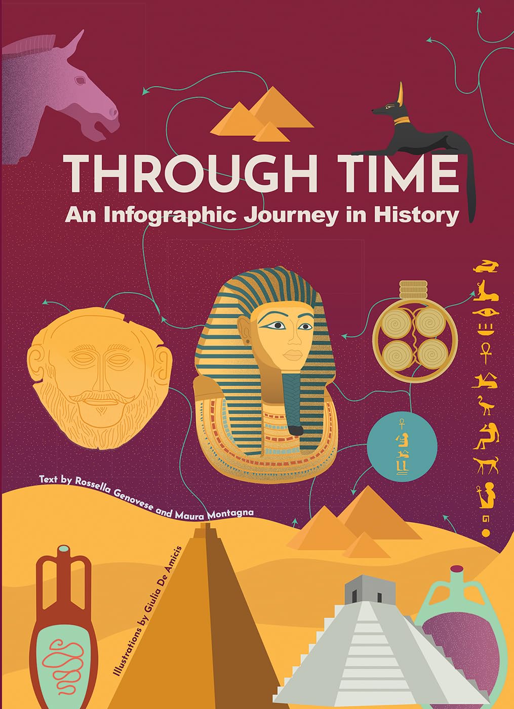 Through Time: An Infographic Journey in History (Infographics Series ...