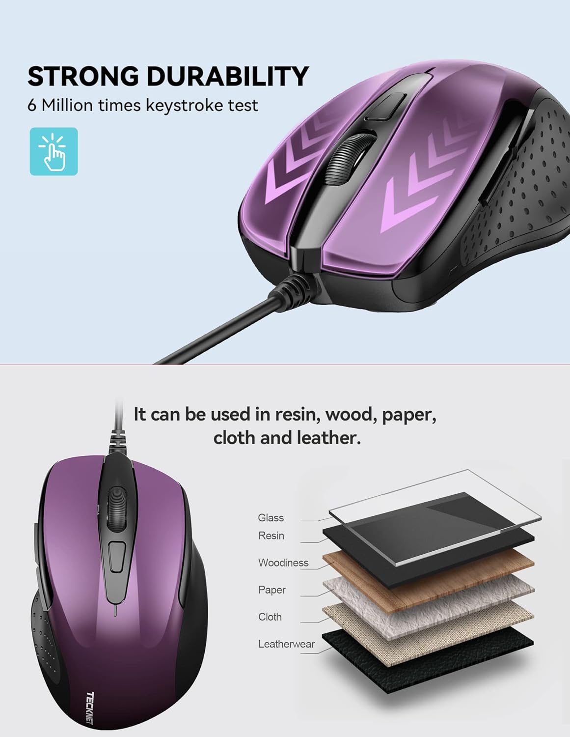 TECKNET USB Wired Mouse, 6-Button Corded Mouse with 4 Adjustable DPI ...