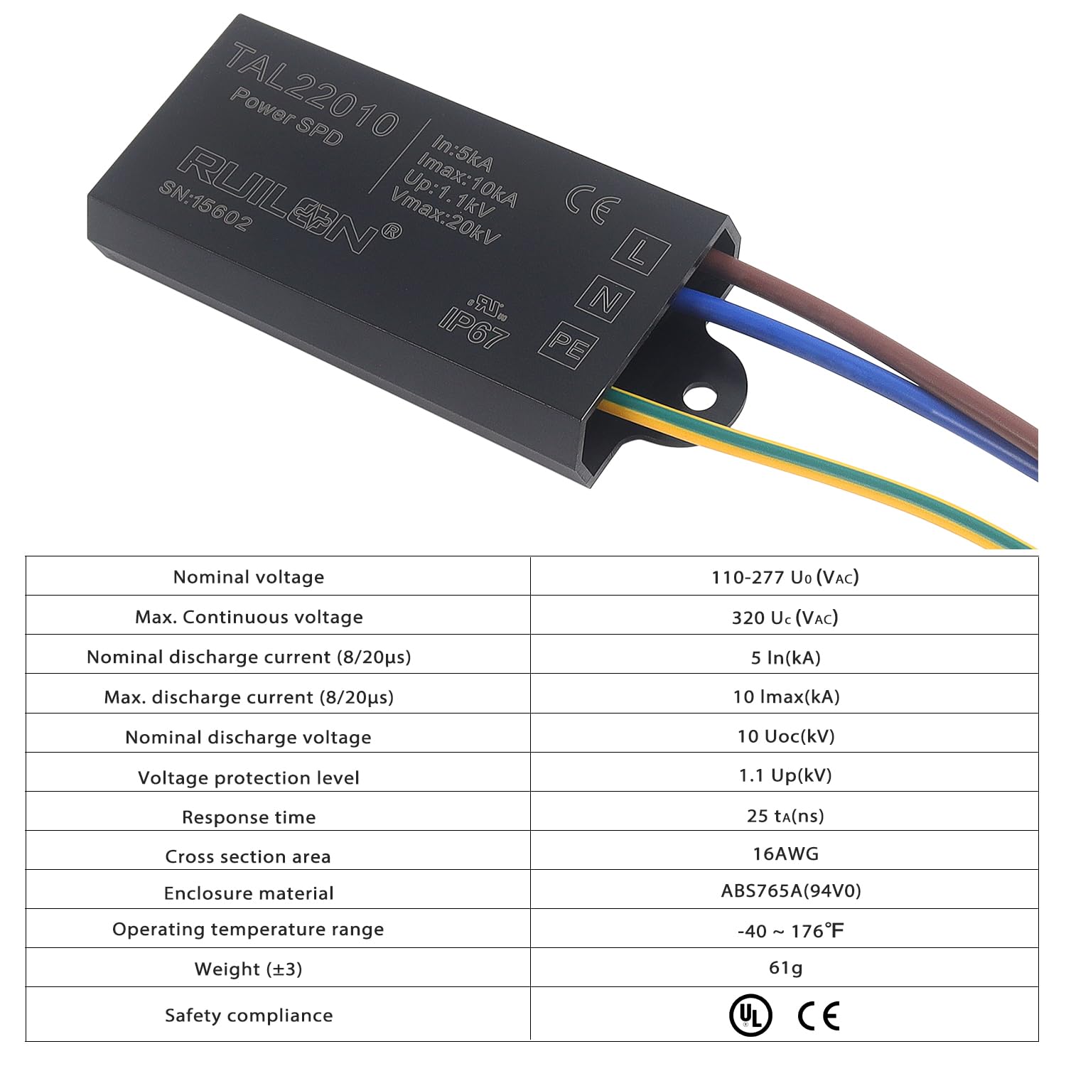 Snapklik.com : GBAYSA LED Surge Protective Device, 2 Pcs Power Surge ...