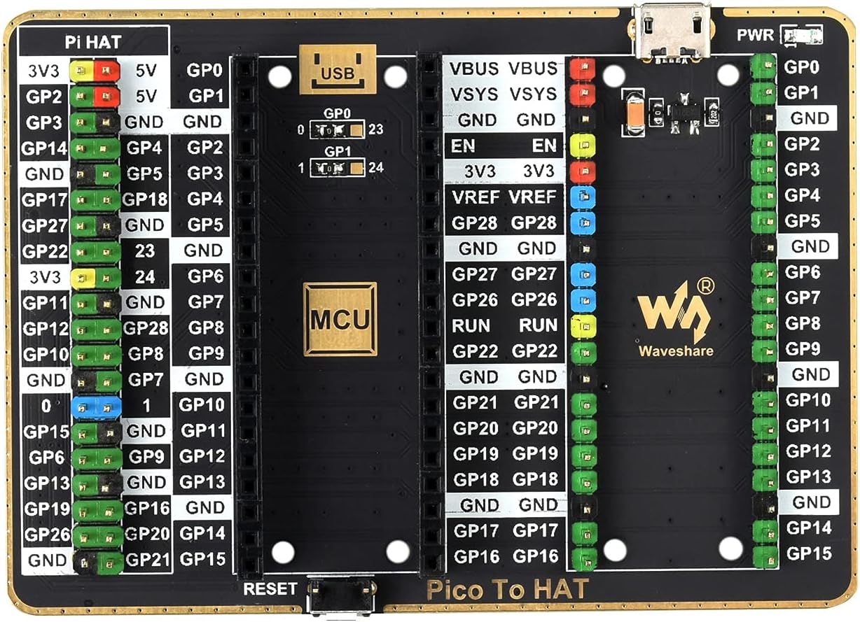 Waveshare GPIO Expander for Raspberry Pi Pico, with 1x Raspberry Pi ...
