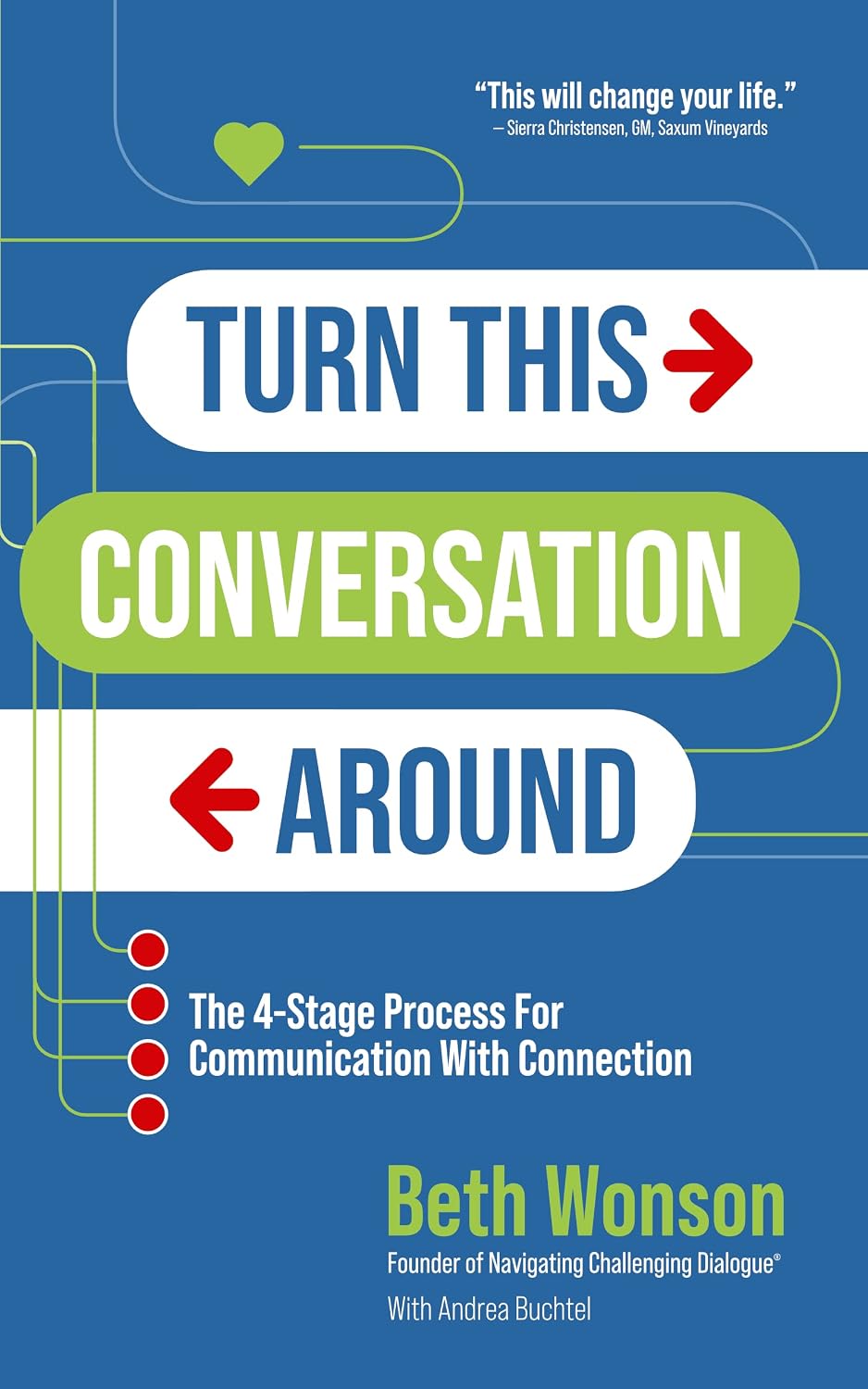 Amazon.com: Turn This Conversation Around: The 4-Stage Process for ...