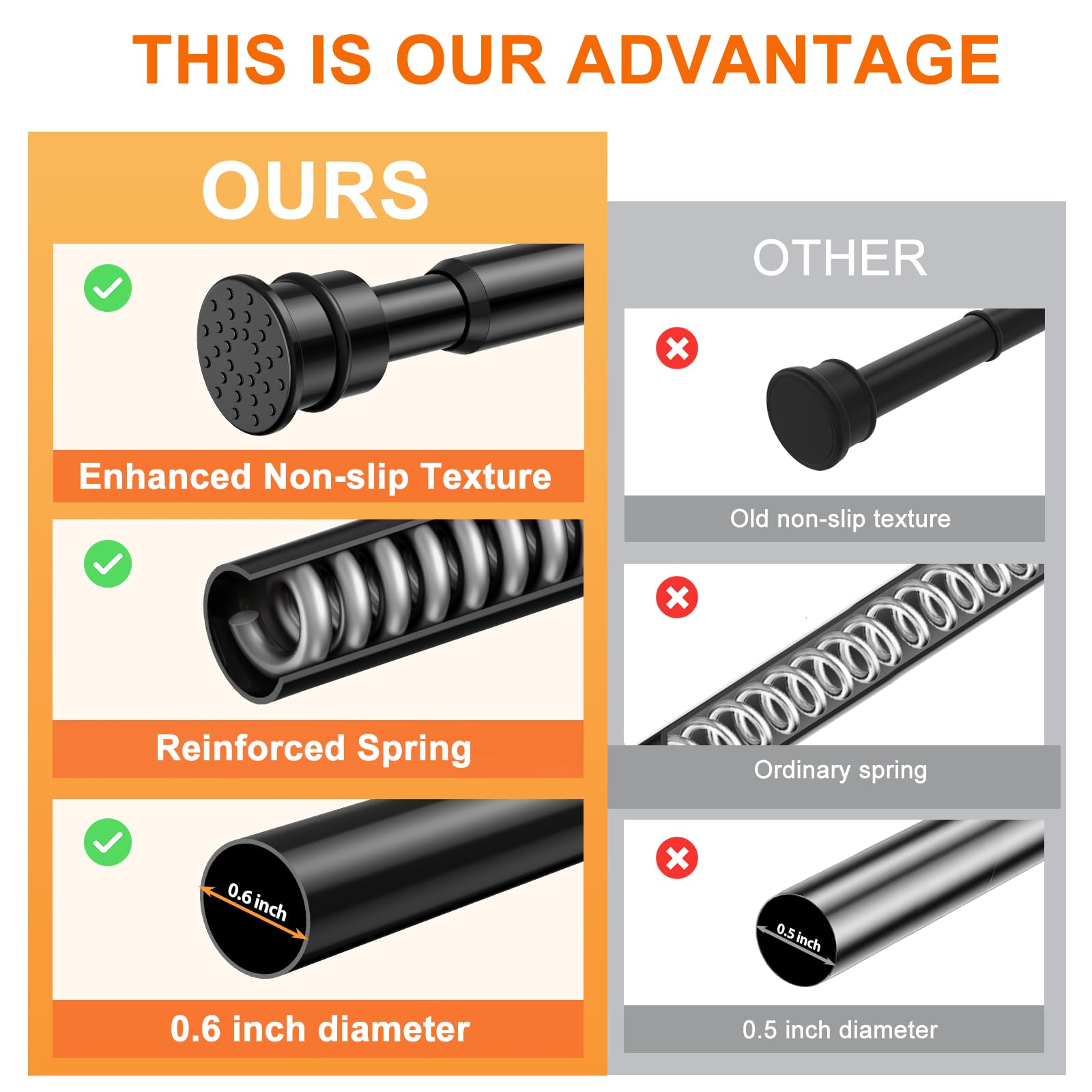 Tension Rods For Windows 28 To 48 Inch - Black Guyana