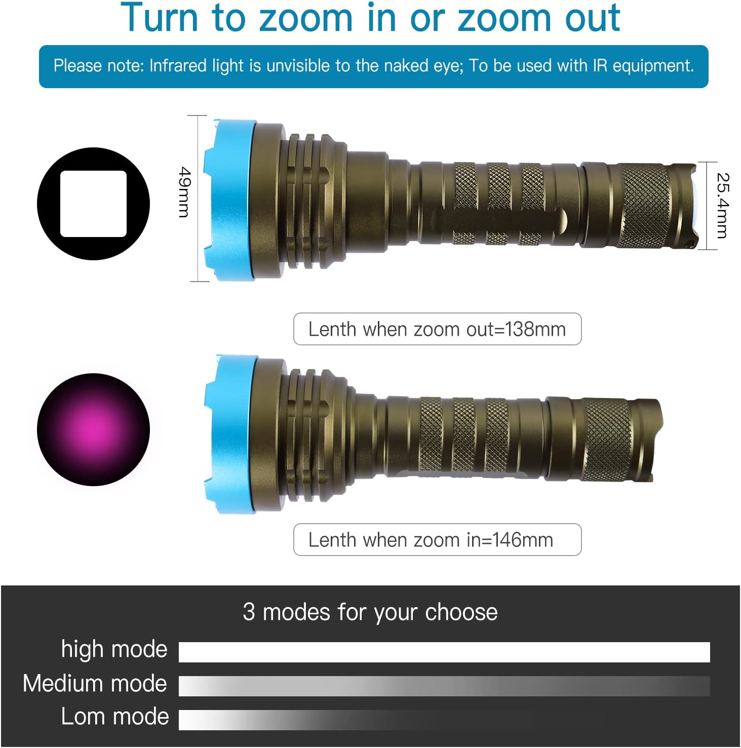 ULTRAFIRE IR Flashlight 940nm Zoom Infrared VCSEL LED Torch, 3 Power ...