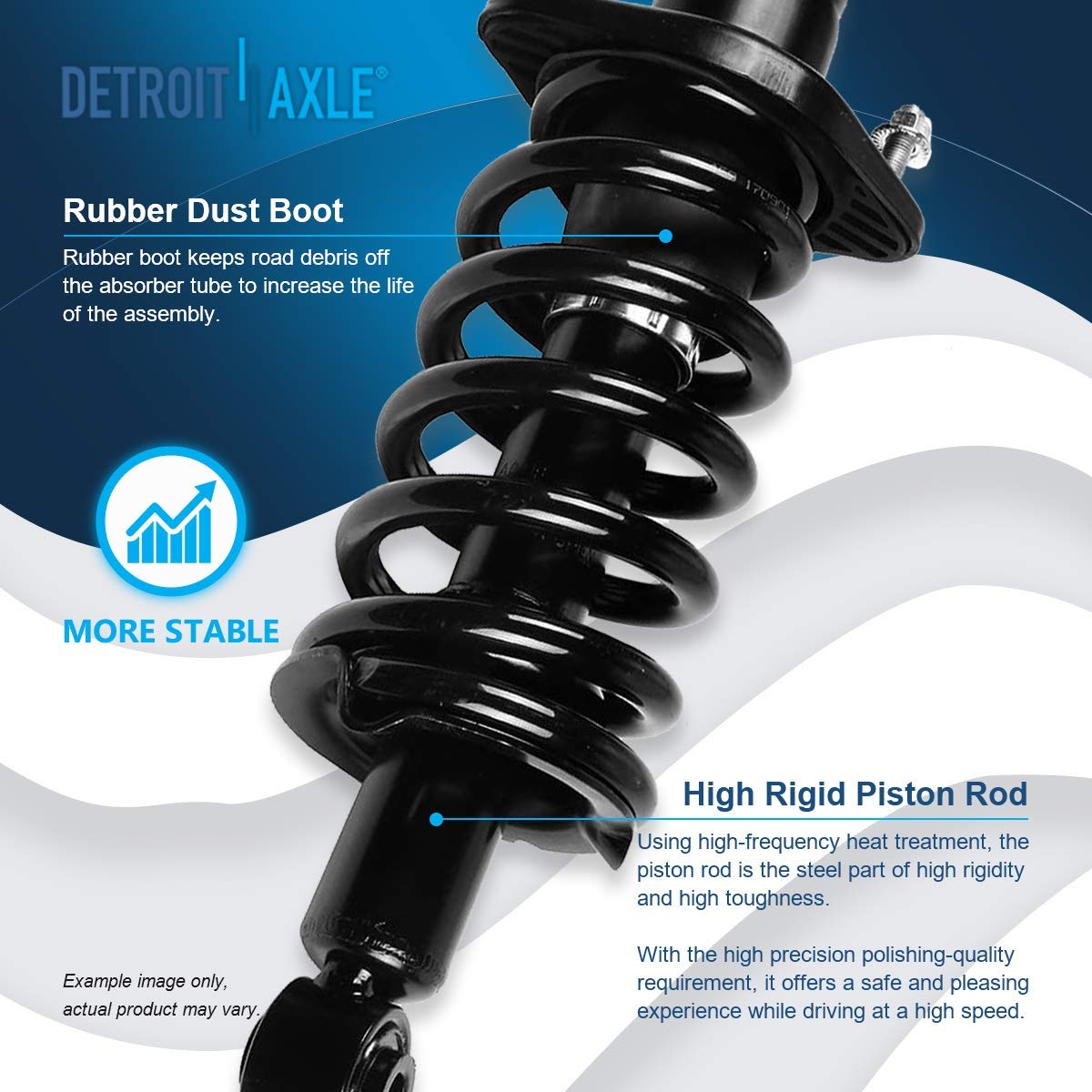 Detroit Axle - Rear Strut & Coil Spring Assembly & Sway Bar Link ...
