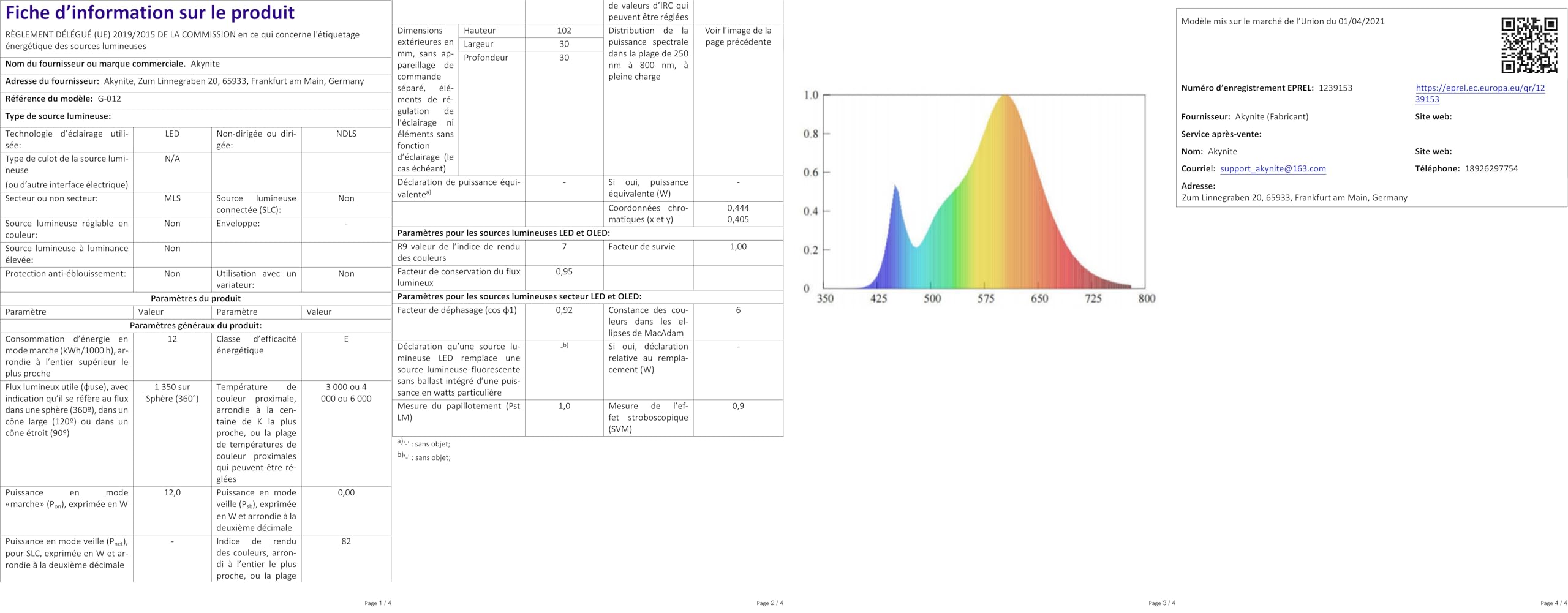 Ampoule LED E14 16W Blanc Froid 6000K, 2000 lumens, Equivalent à E14 ...