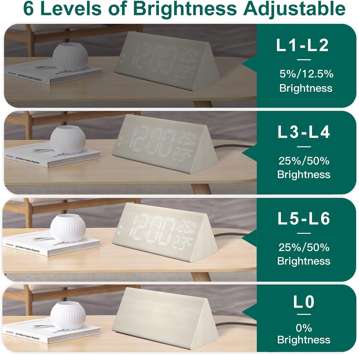 Snapklik.com : Wooden Digital Alarm Clocks For Bedrooms, 6 Levels ...