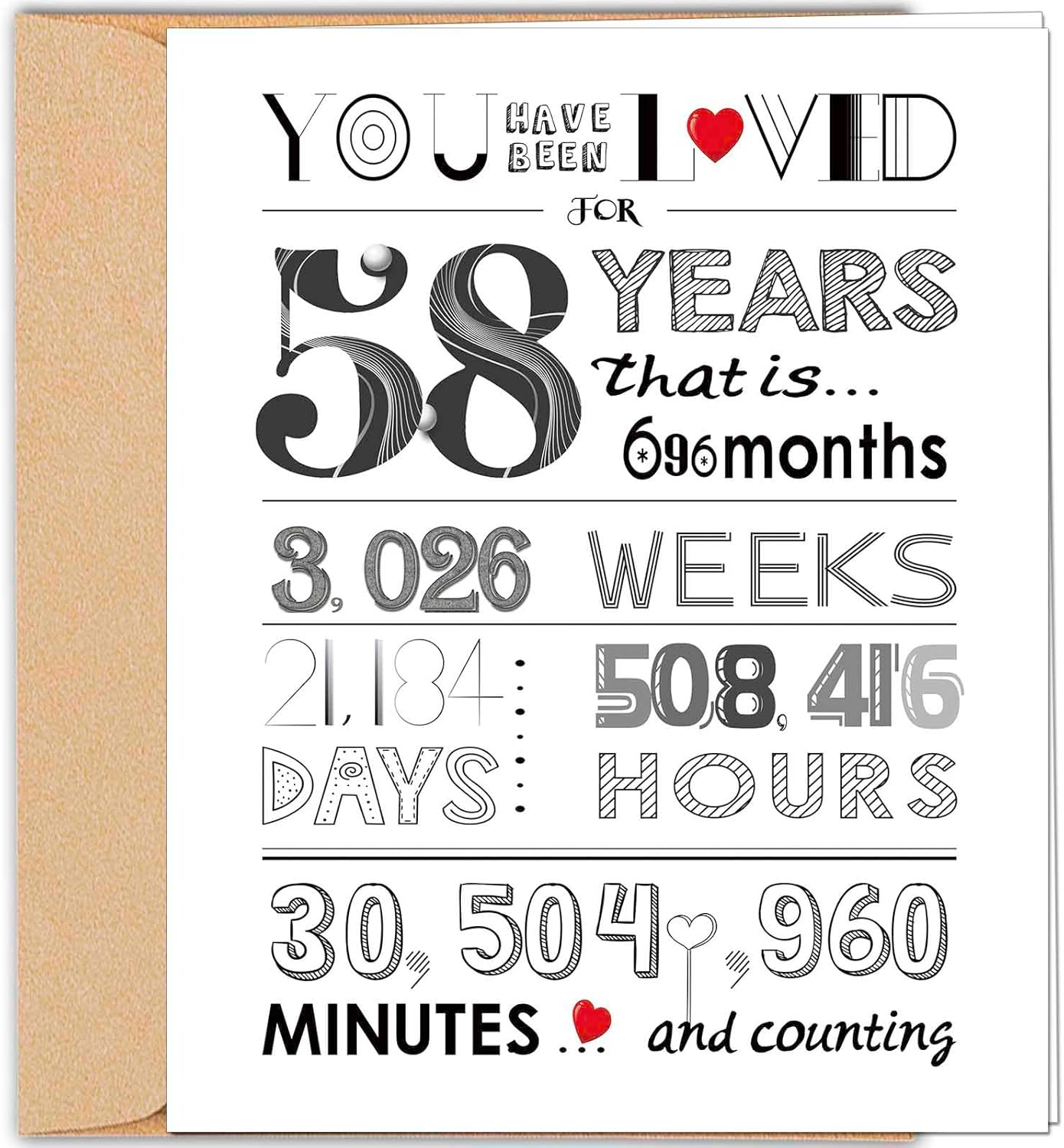 Amazon.com : DUGUTUL 58th Birthday Card - Celebrating 58 Wonderful ...