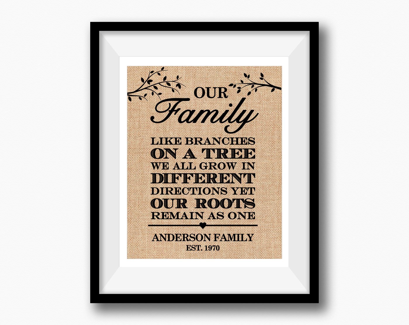 Amazon.com: Personalized Burlap Family Sign - Family Roots - Rustic ...