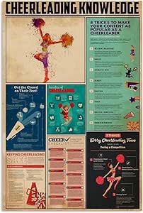 Amazon.com: Youpinnong Cheerleading Knowledge Metal Signs Aluminium ...