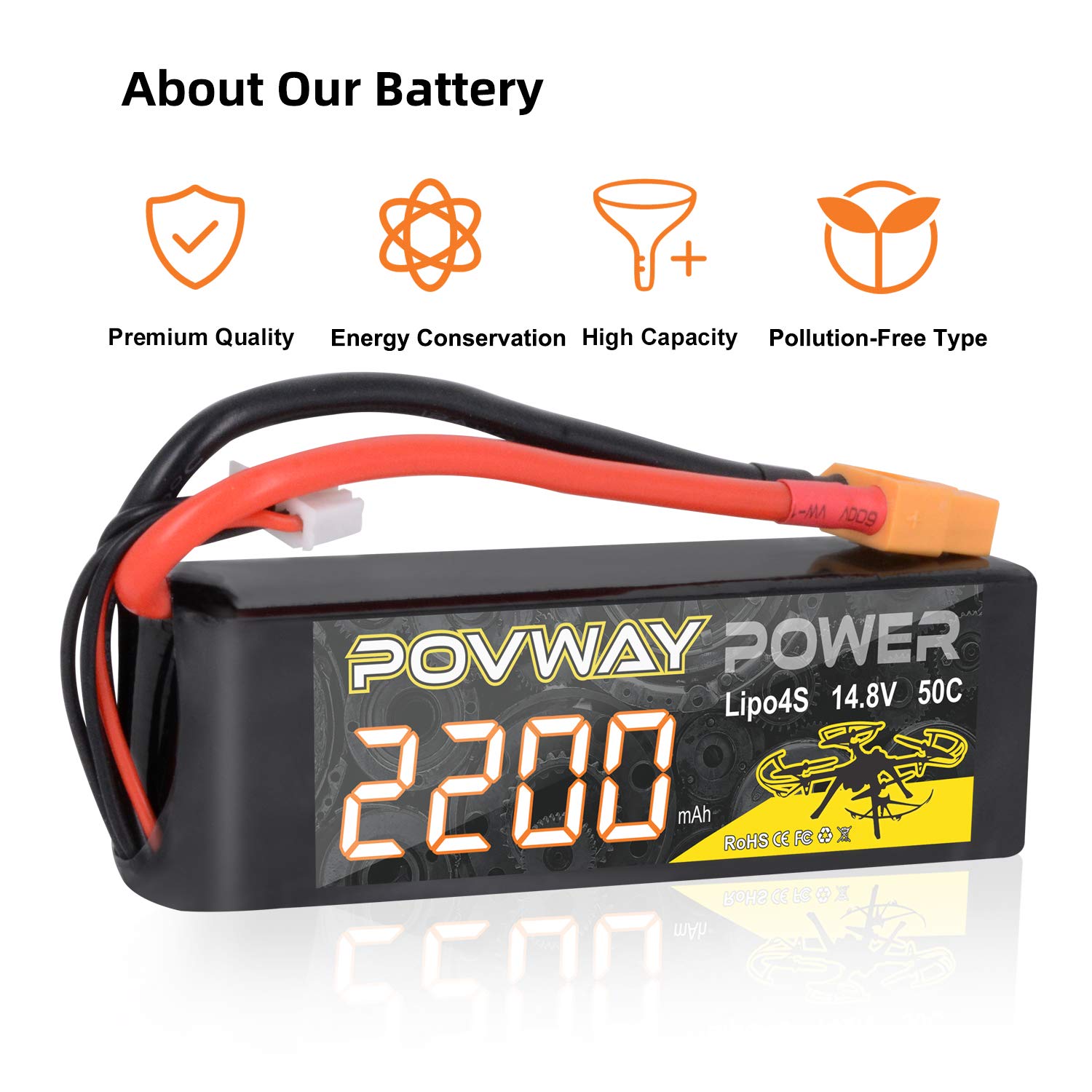 Snapklik.com : POVWAY 4S 2200mAh Lipo Battery Pack 148V 50C