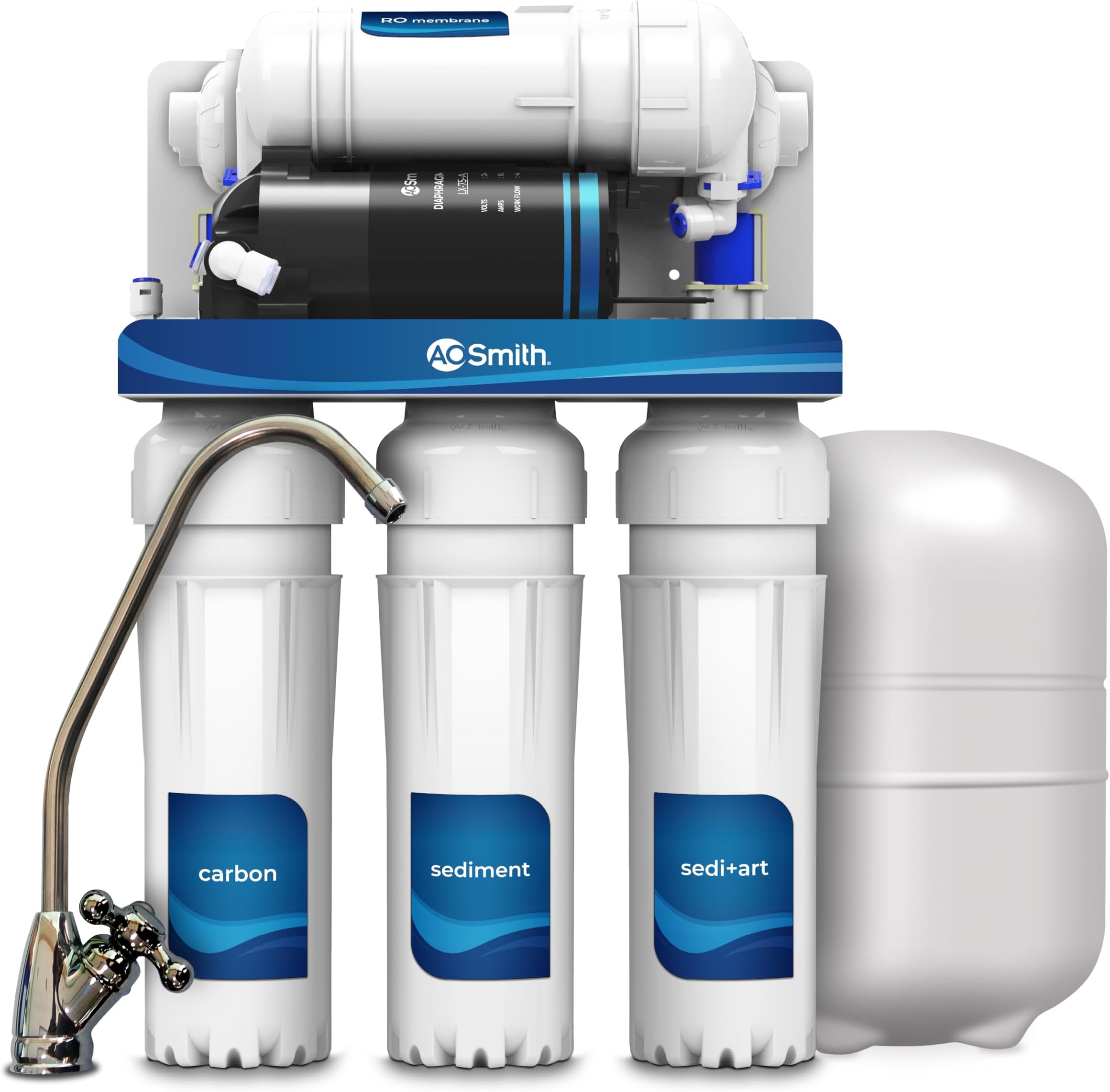 AO Smith X5 Under The Counter/Sink Water Purifier for home with copper ...