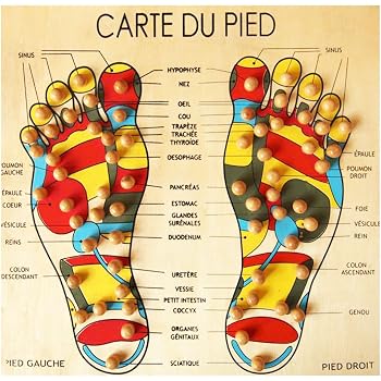 Planche Bois Carte du Pied Massage Réflexologie/Acupression: Amazon.fr ...