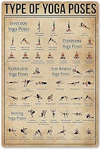 Amazon.com: ESETASOT Yoga Knowledge Tin Signs Type Of Yoga Poses Metal ...