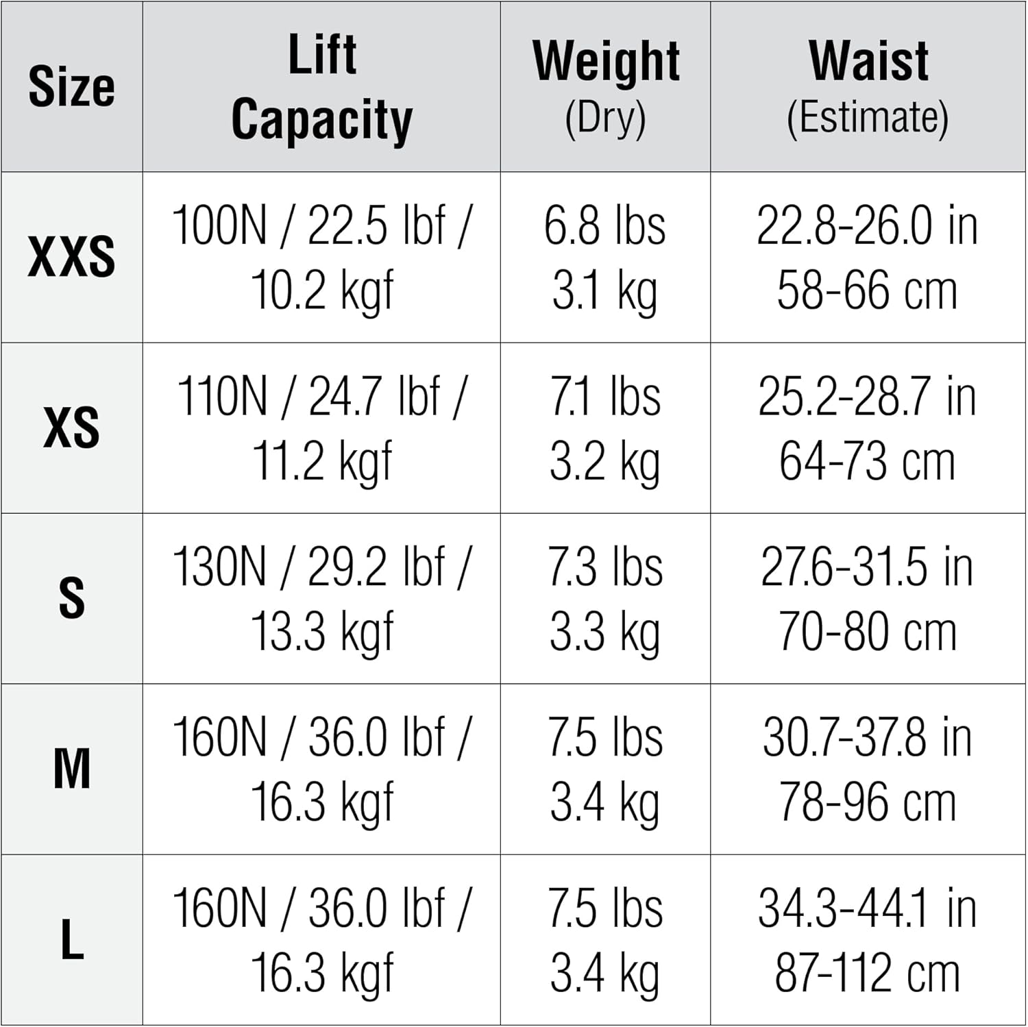 TUSA Tina BCD con AWLS III – Yaxa Guatemala