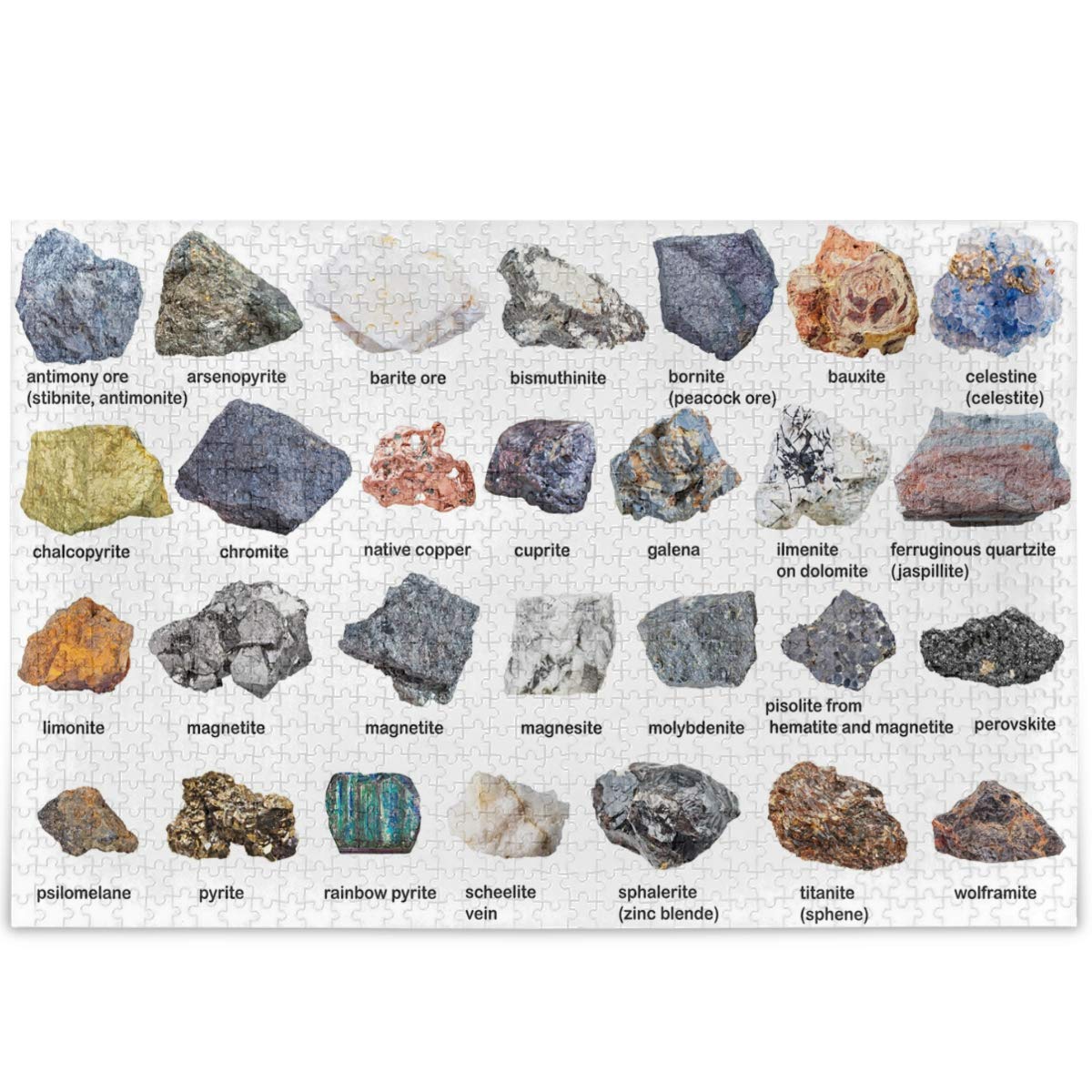 Rocks And Minerals With Names