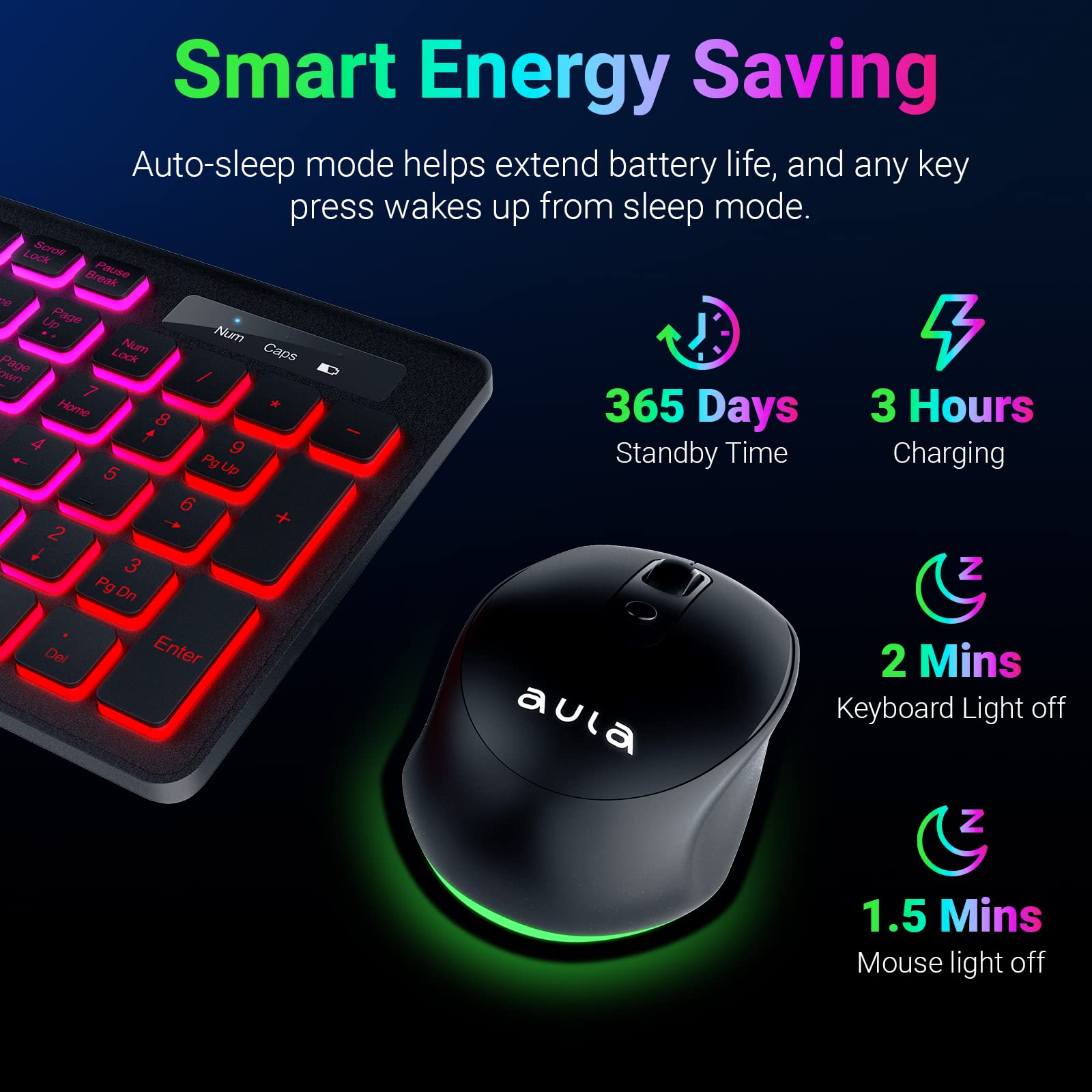 Snapklik.com : Wireless Keyboard And Mouse Combo, RGB Backlit ...