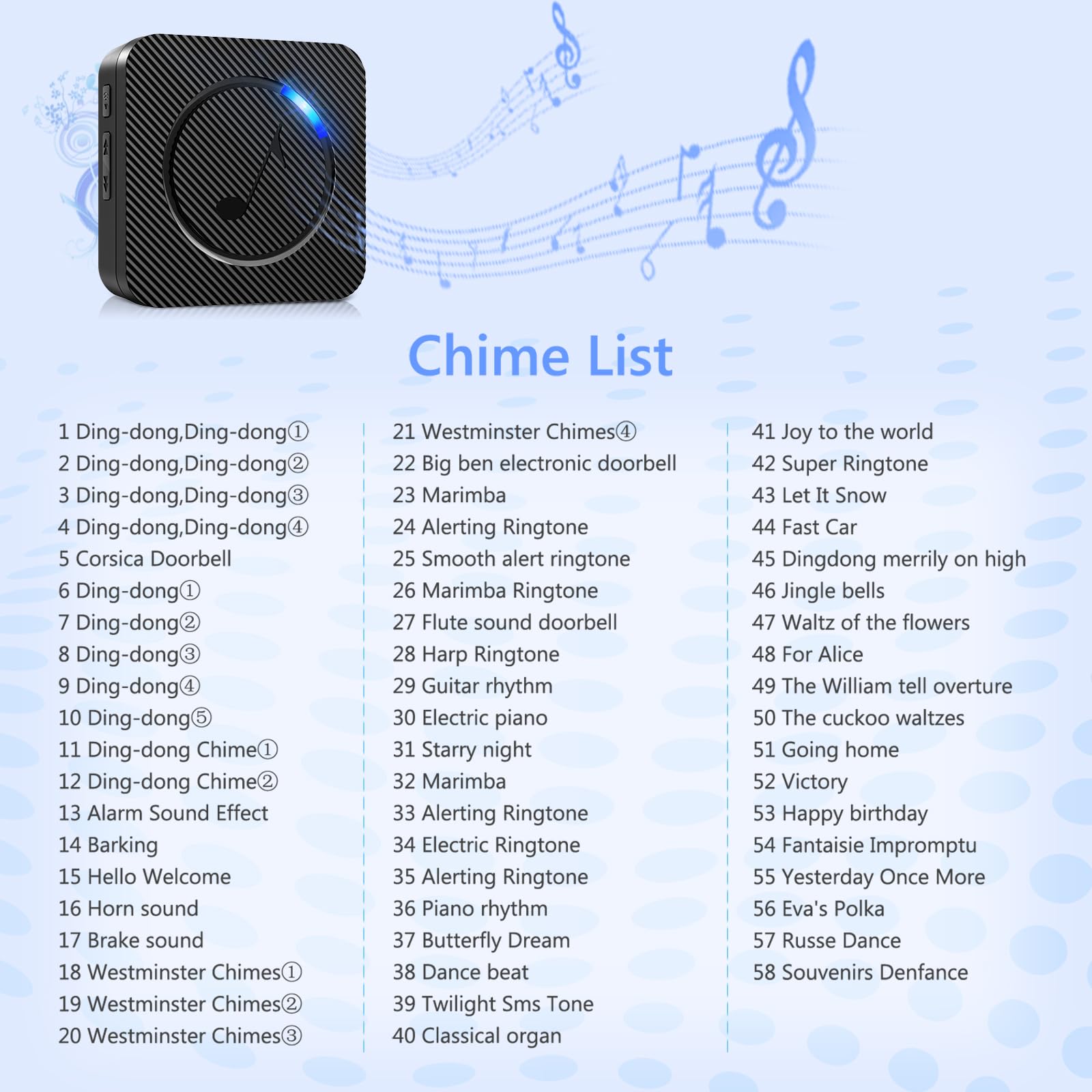 Wireless Door Chime, BITIWEND...B07VB6SDN9 | Encarguelo.com