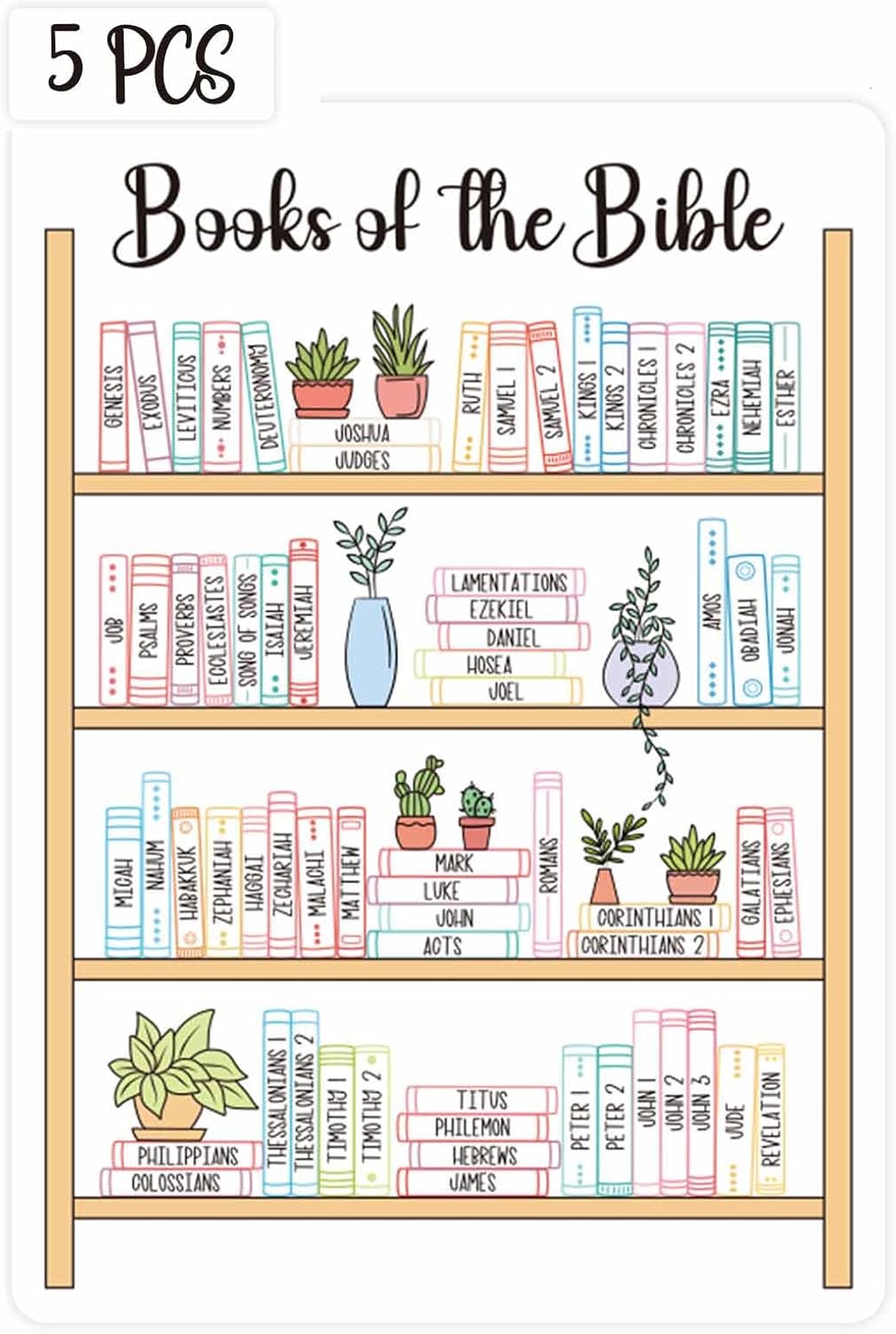 Amazon.com: OCQOTAT Books of The Bible Tracker Sticker –Bible Books ...