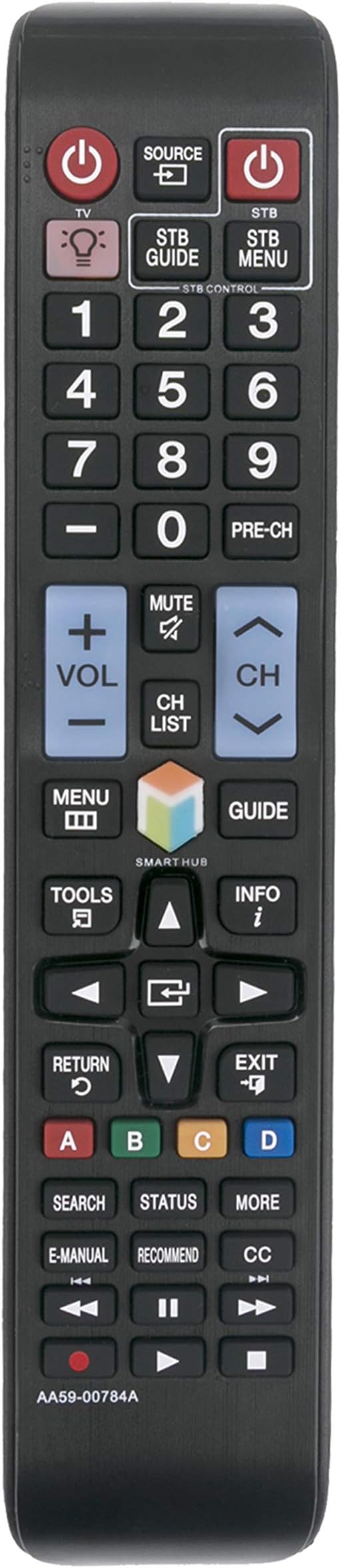 Amazon.com: AA59-00784A AA5900784A Replace Remote Control fit for ...