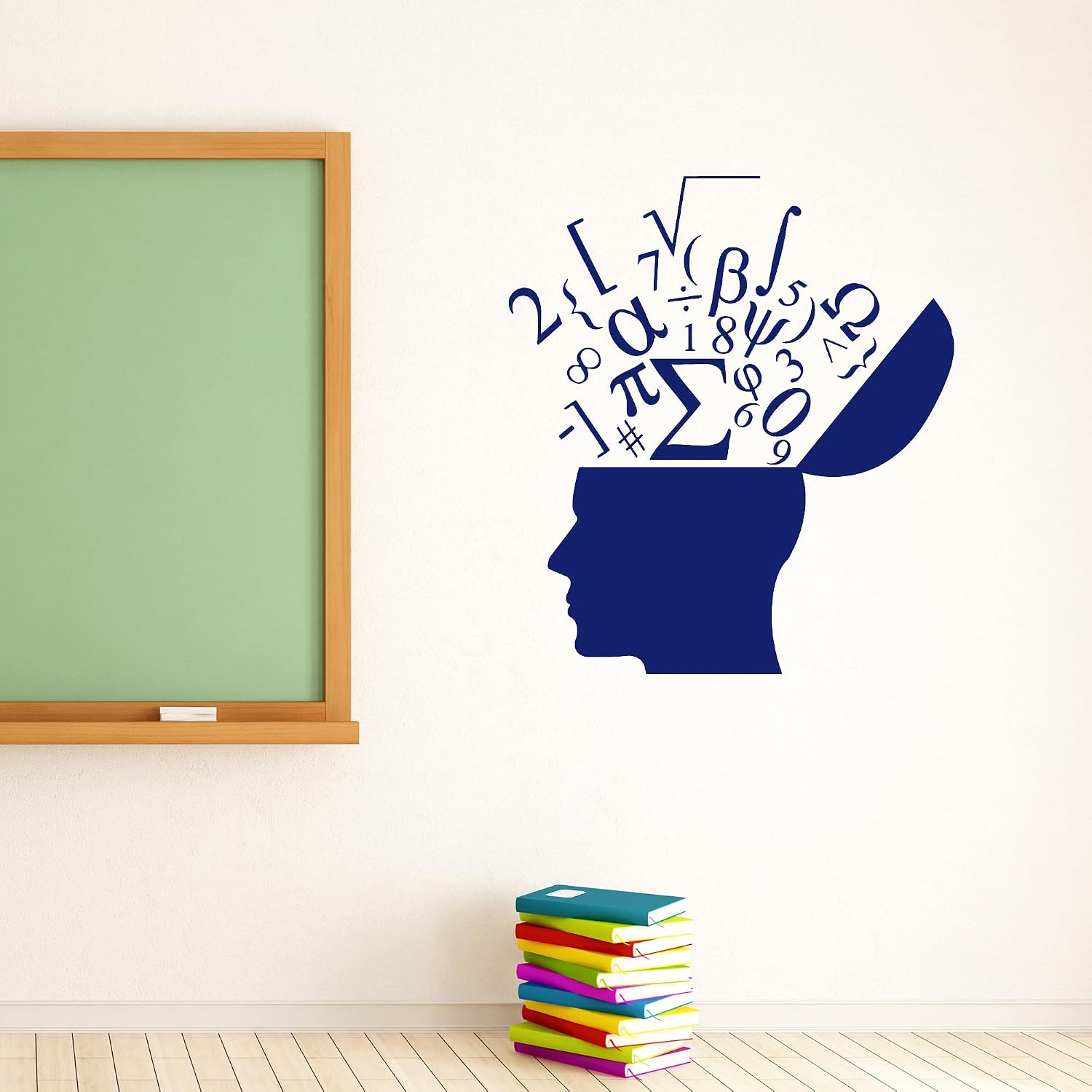 Vinyl Wall Decal Math Symbols Mathematics School Australia | Ubuy