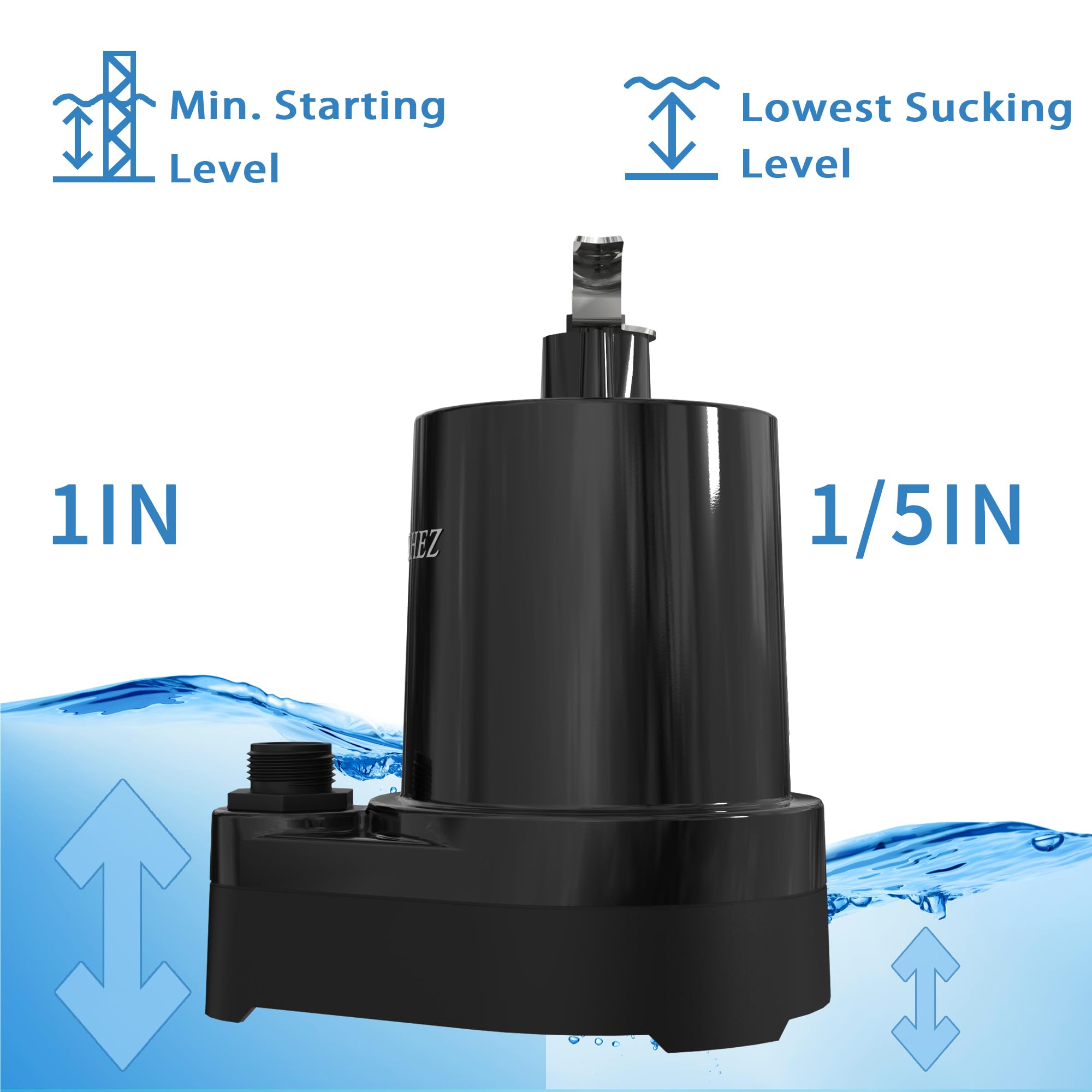 Snapklik.com : Lanchez Aluminum Submersible Water Pump 1/6 HP 1450GPH ...