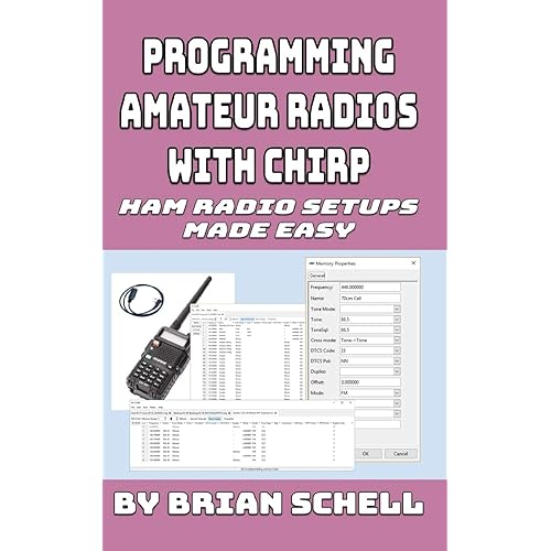 Snapklik.com : Programming Amateur Radios