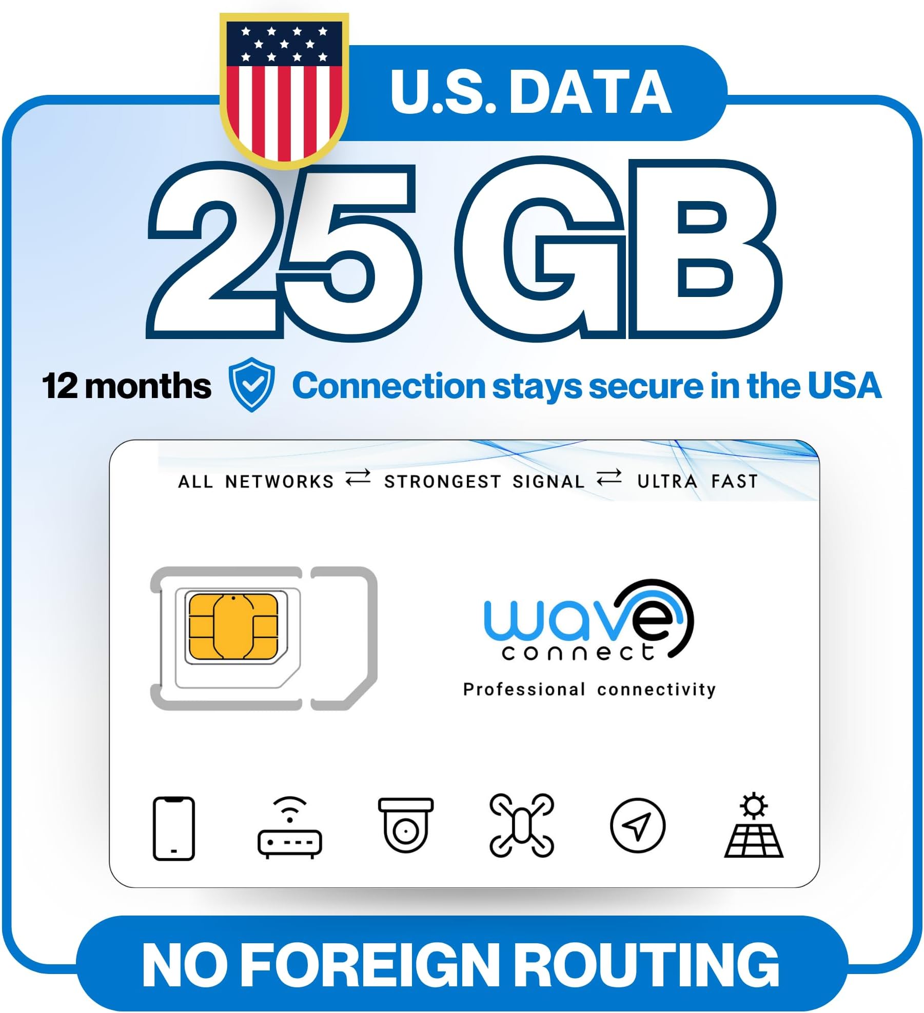 Amazon.com: Zero Foreign Routing Quad Network USA SIM Card, 6GB Lasts ...
