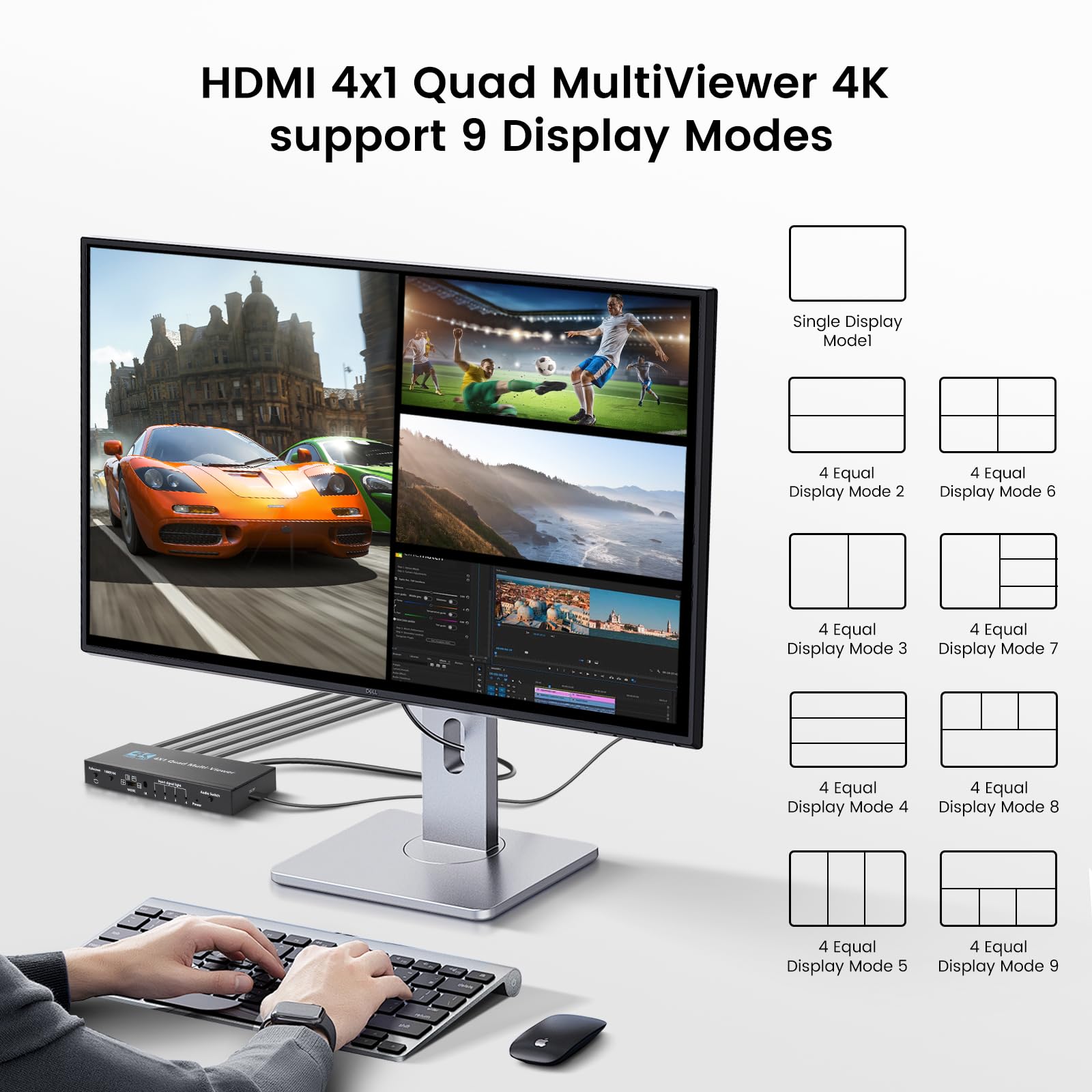 Snapklik.com : 4K HDMI Multiviewer 4x1 Switch, NEWCARE 4 In 1 Out ...