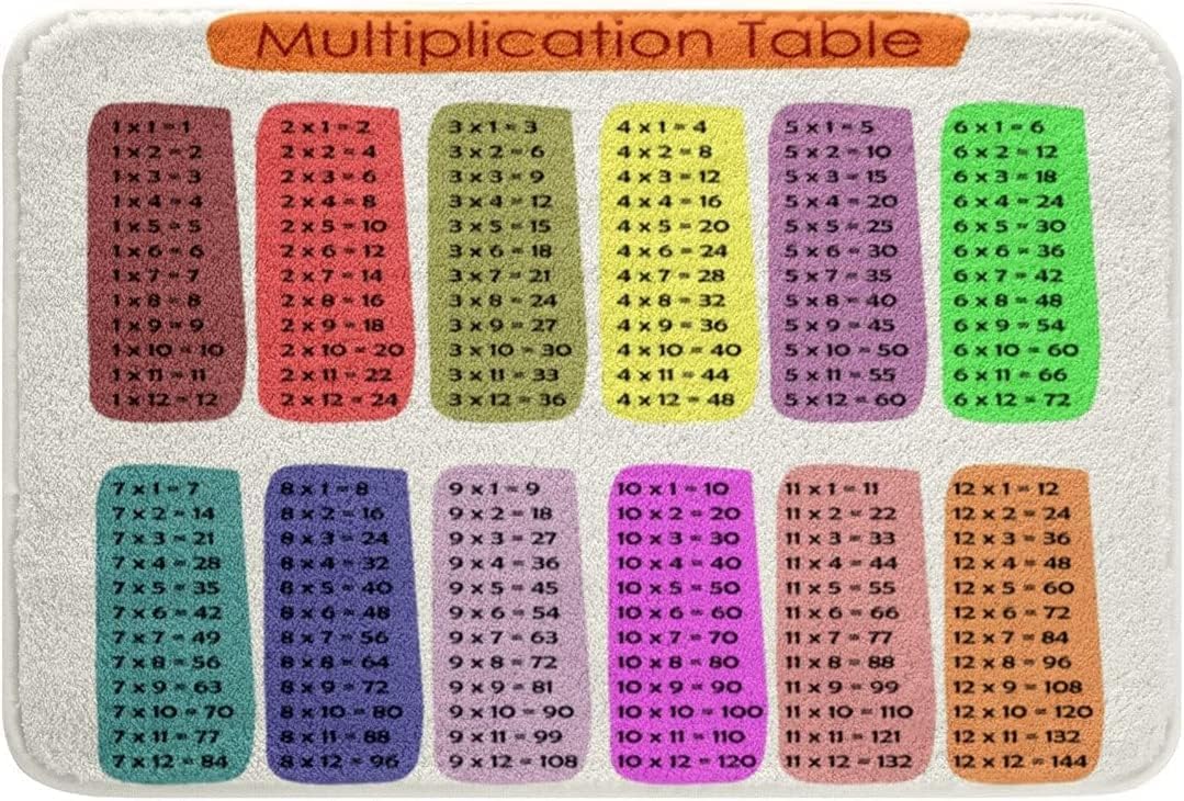 Amazon.com: Multiplication Table Bathroom Rugs Colorful Math Door Mat ...