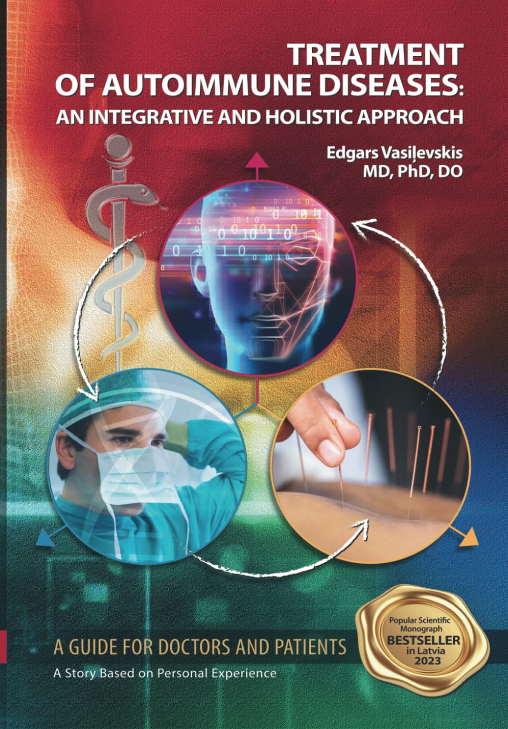 Treatment of Autoimmune Diseases: An integrative and holistic approach ...