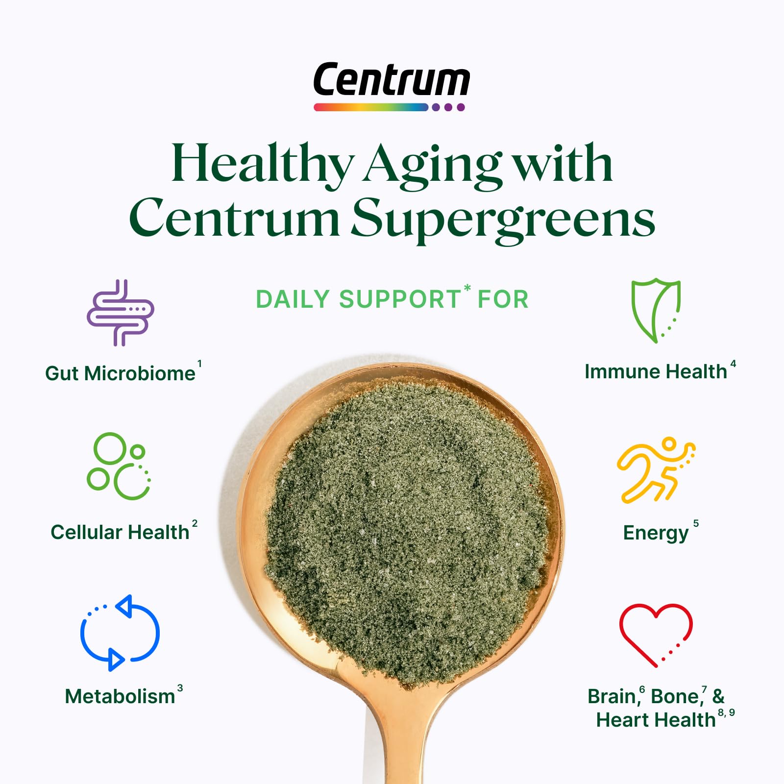 Centrum Supergreens - Sup...B0CJJYRDWN | Encarguelo.com.ec