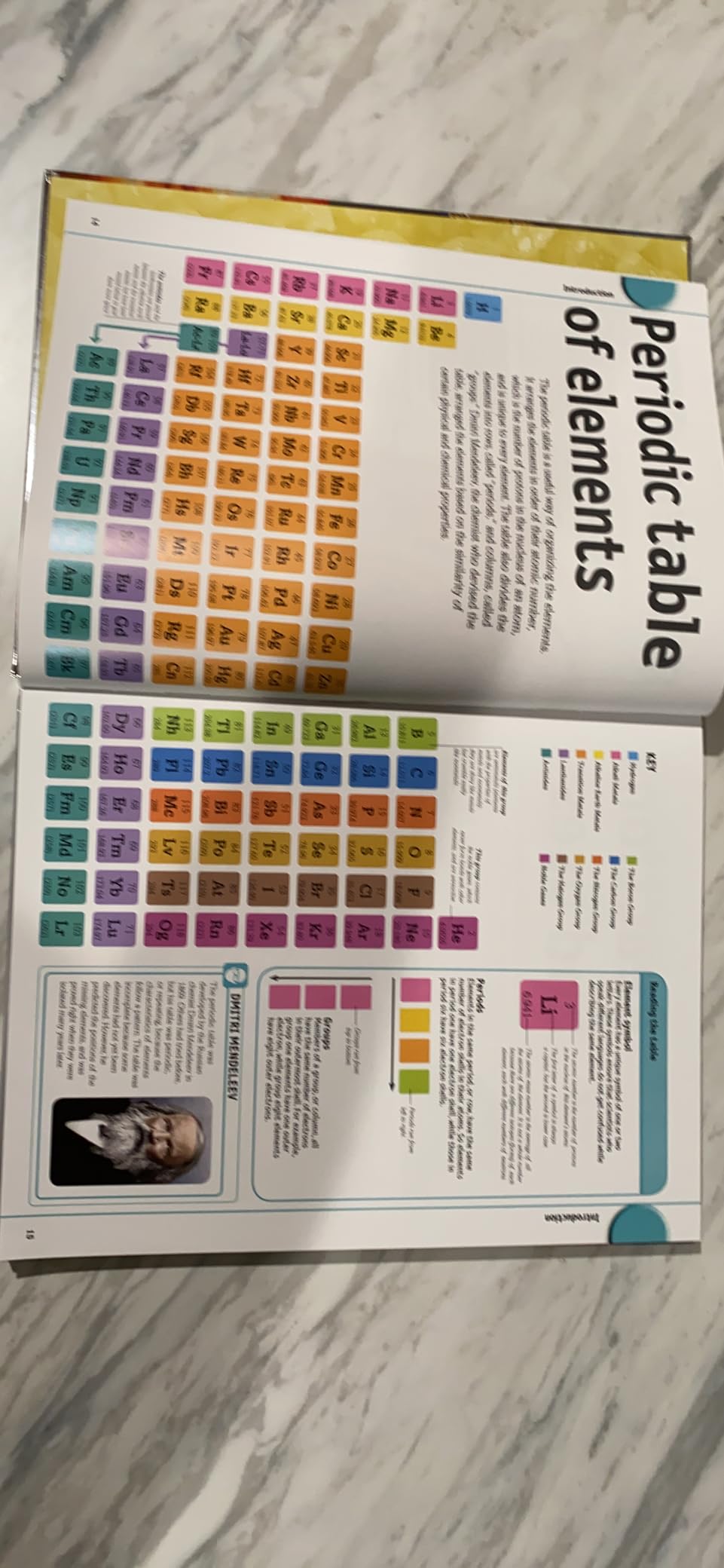 The Elements Book: A Visual Encyclopedia of the Periodic Table (DK Our ...