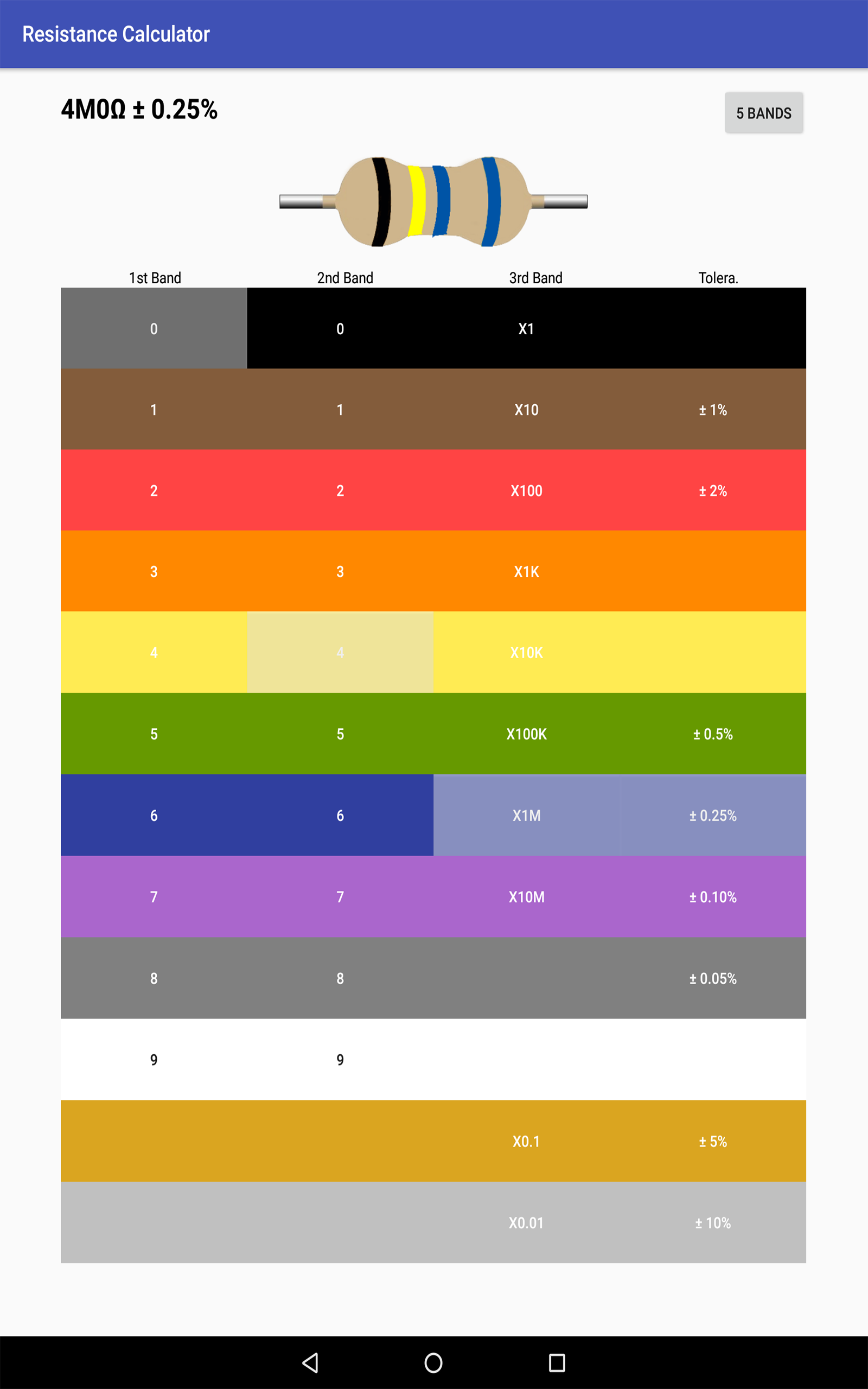 Resistor Value Calculator:Amazon.com:Appstore for Android